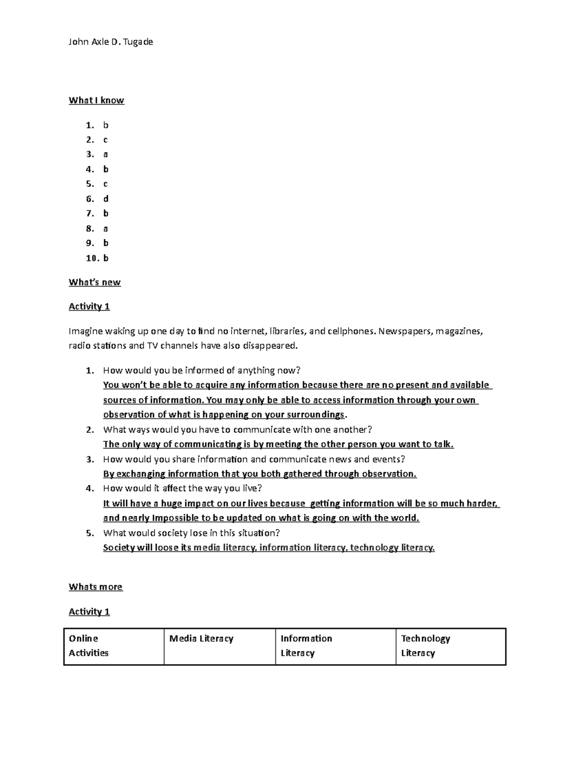 Axle output MIL module 2 - What I know 1. b 2. c 3. a 4. b 5. c 6. d 7 ...