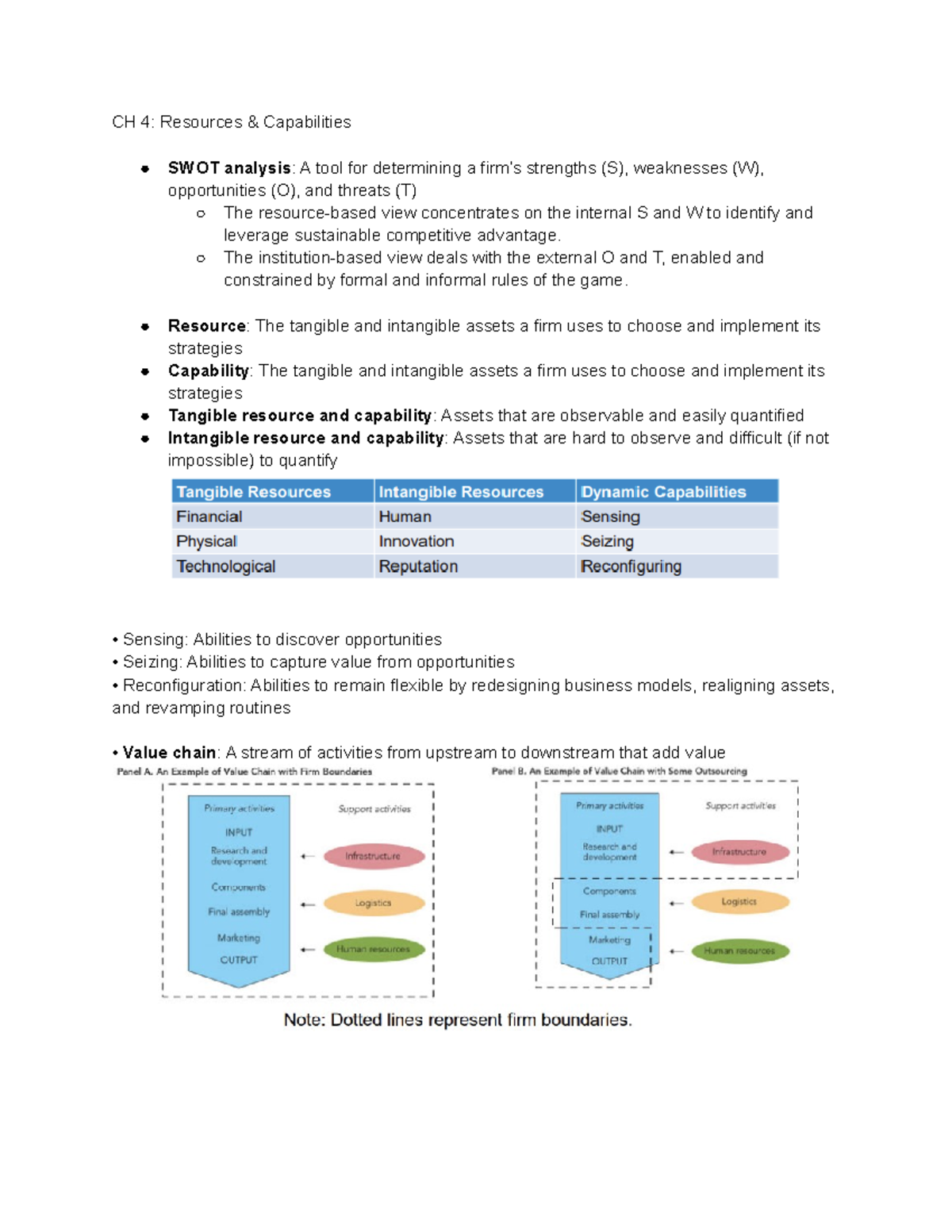 IB Module 3 - CH 4: Resources & Capabilities SWOT analysis: A tool for ...