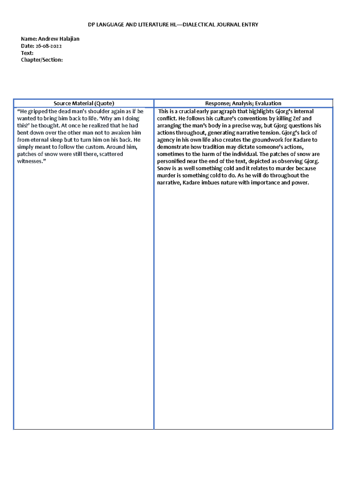 DJ Template - gt4v - DP LANGUAGE AND LITERATURE HL—DIALECTICAL JOURNAL ...