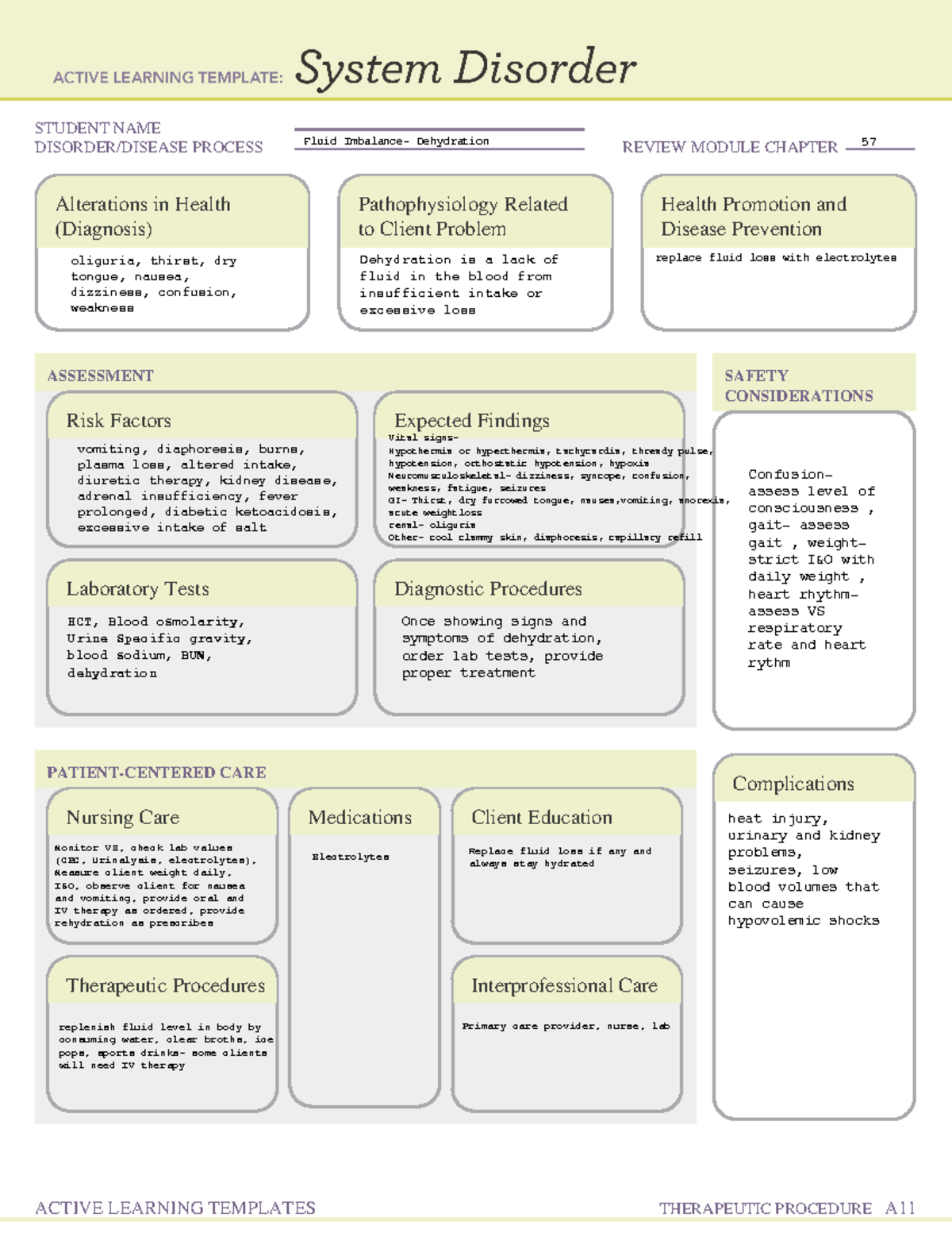 System Disorder template 4 - STUDENT NAME DISORDER/DISEASE PROCESS ...