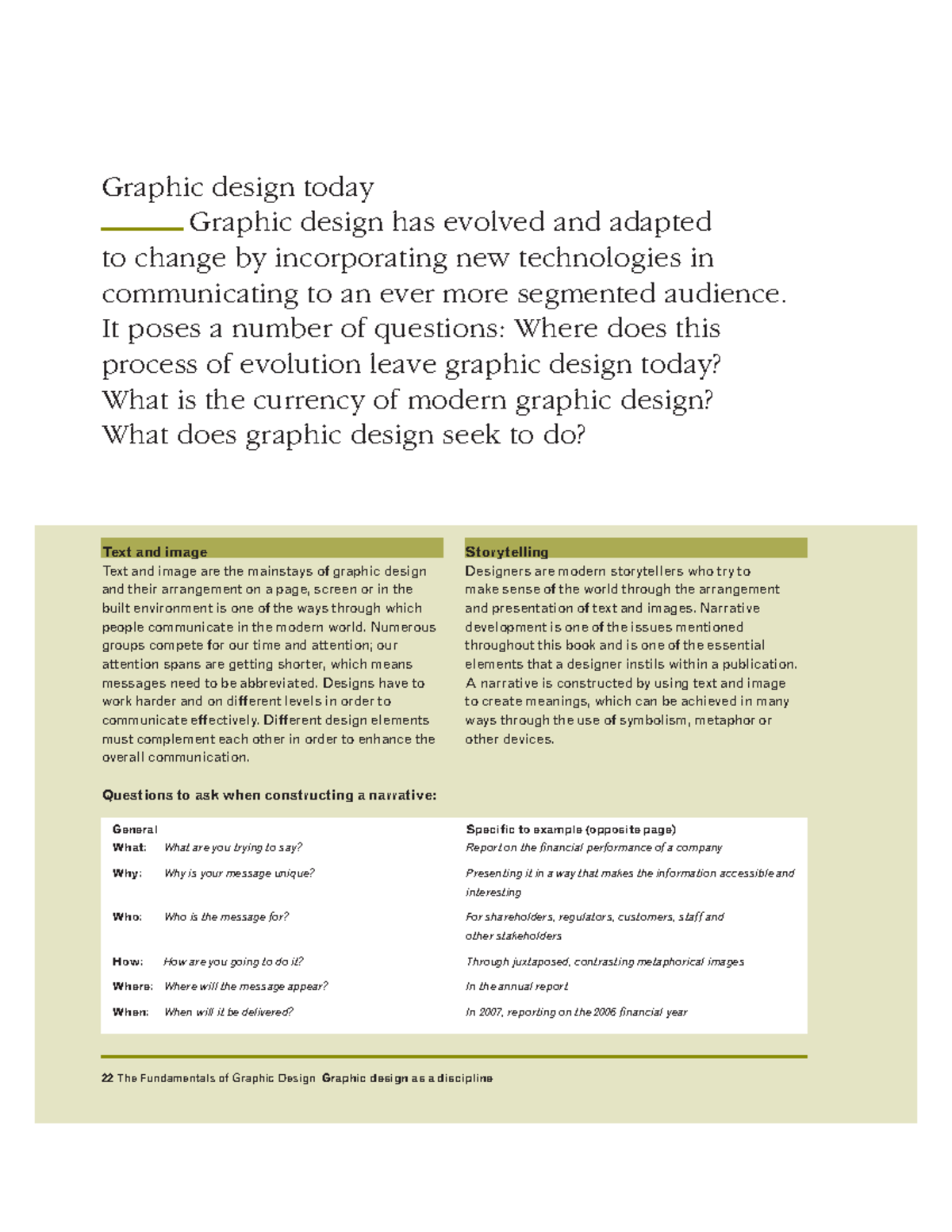 Graphic design fundamentals p3 - 22 The Fundamentals of Graphic Design ...