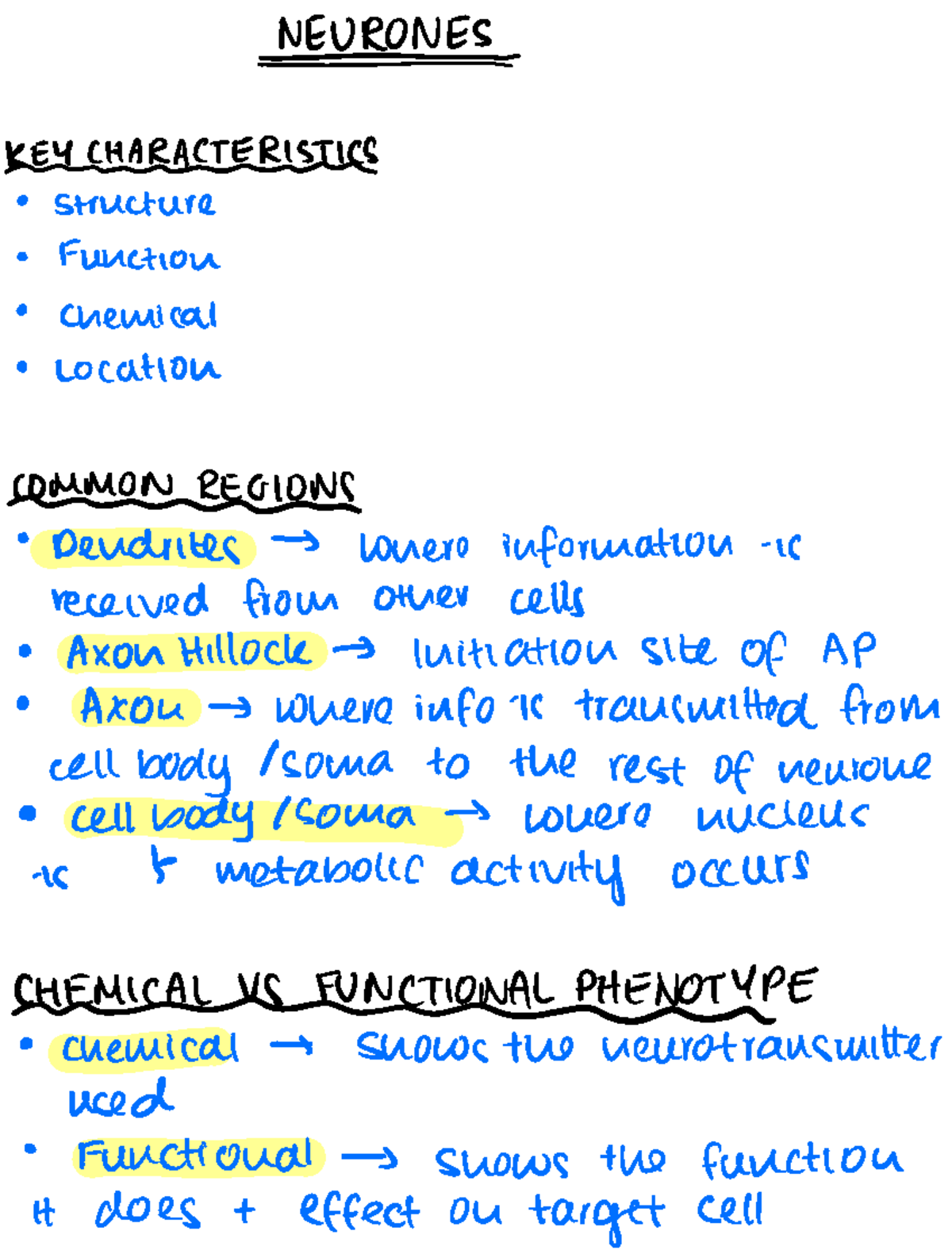 Neurophysiology Unimelb - Lecture 1-3 - NEURON ESS ####### f ...