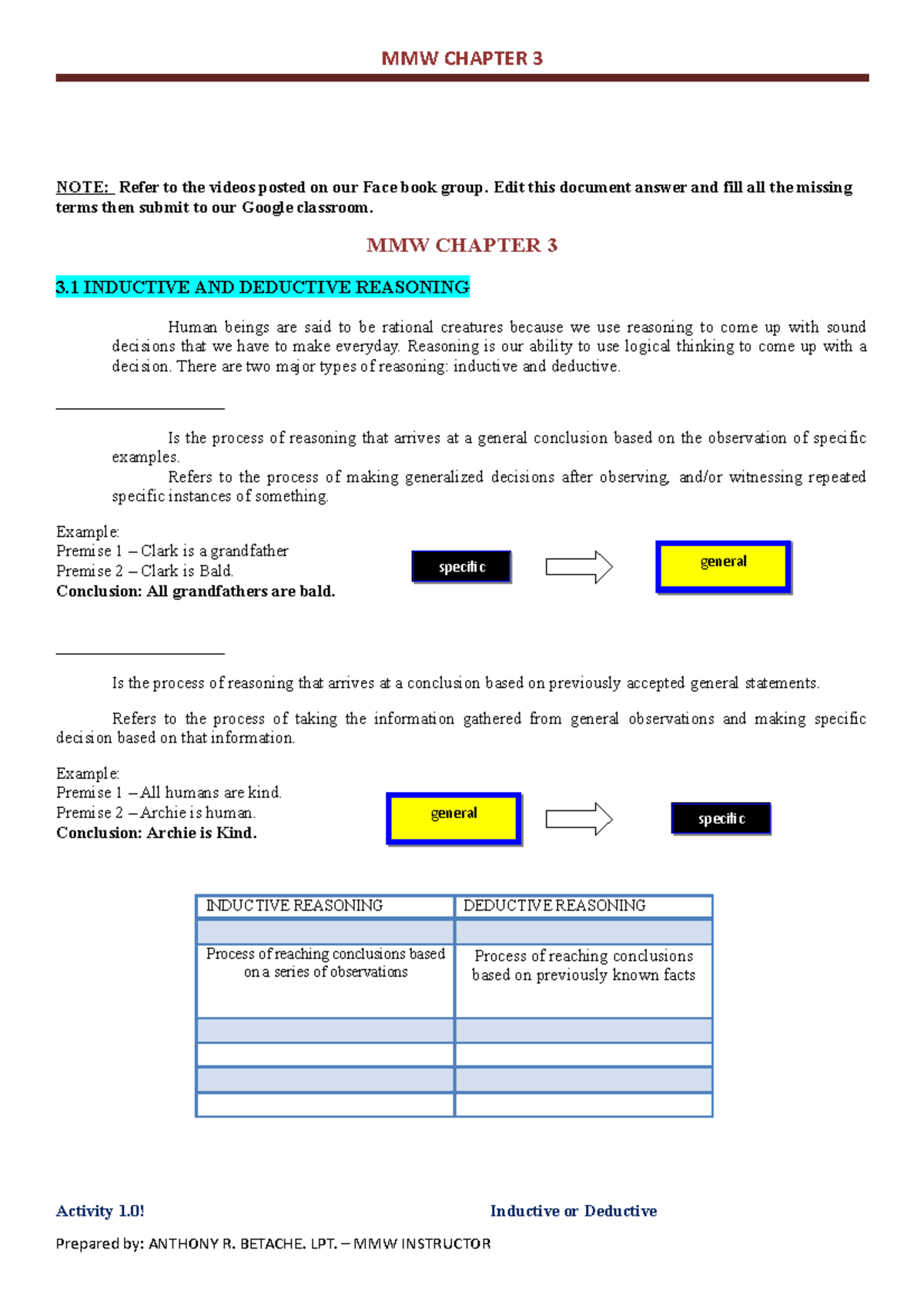 MMW Chapter 3 - ASSESSMENT - NOTE: Refer to the videos posted on our ...