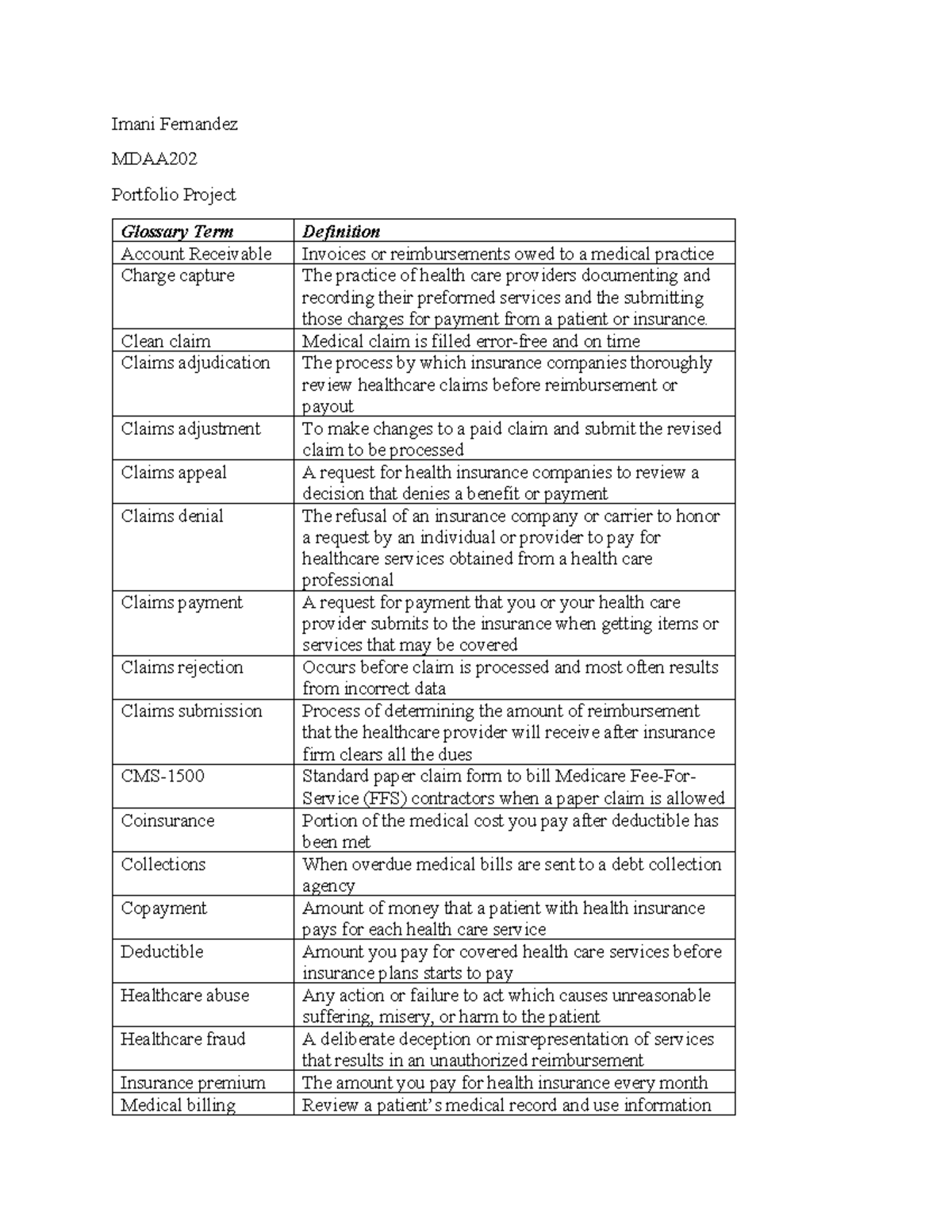 profolio Project week 2 course vocabulary - Imani Fernandez MDAA ...