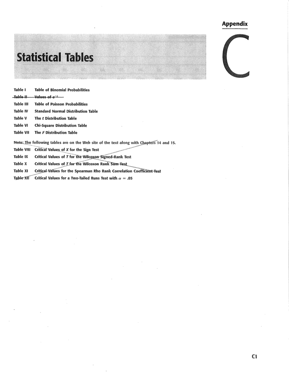 Statistical Tables - Plsc 214.3 - Studocu