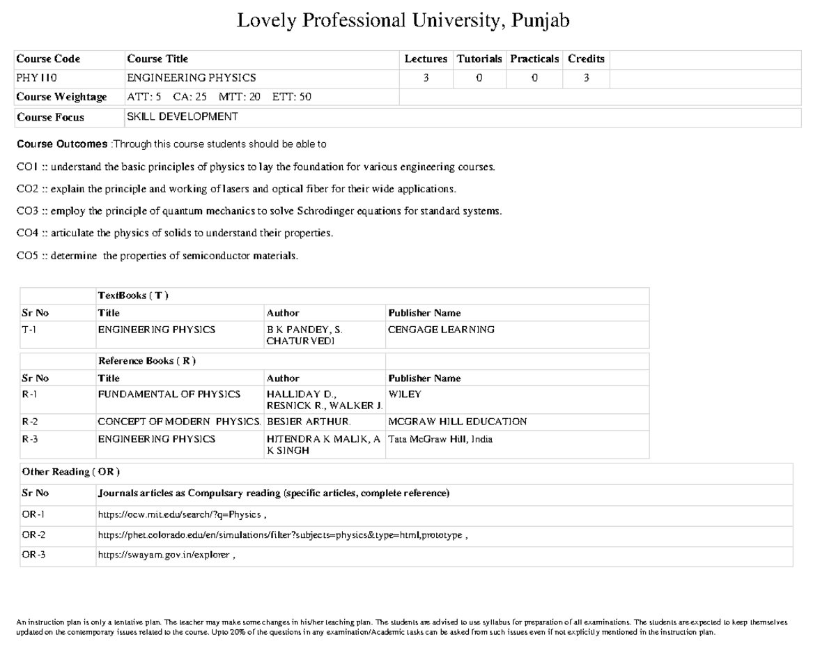 PHY110 Engineering Physics - Lovely Professional University, Punjab Course Code Course Title ...