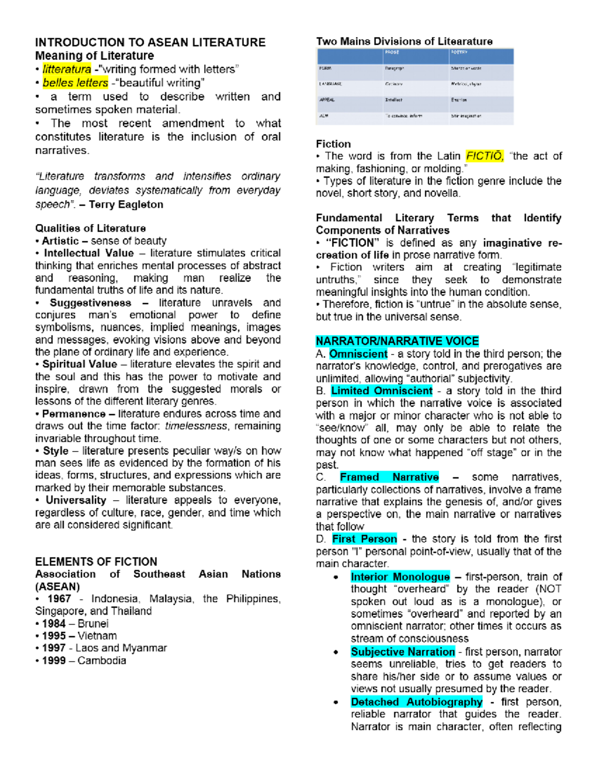 Reviewer - INTRODUCTION TO ASEAN LITERATURE Two Mains Divisions of ...