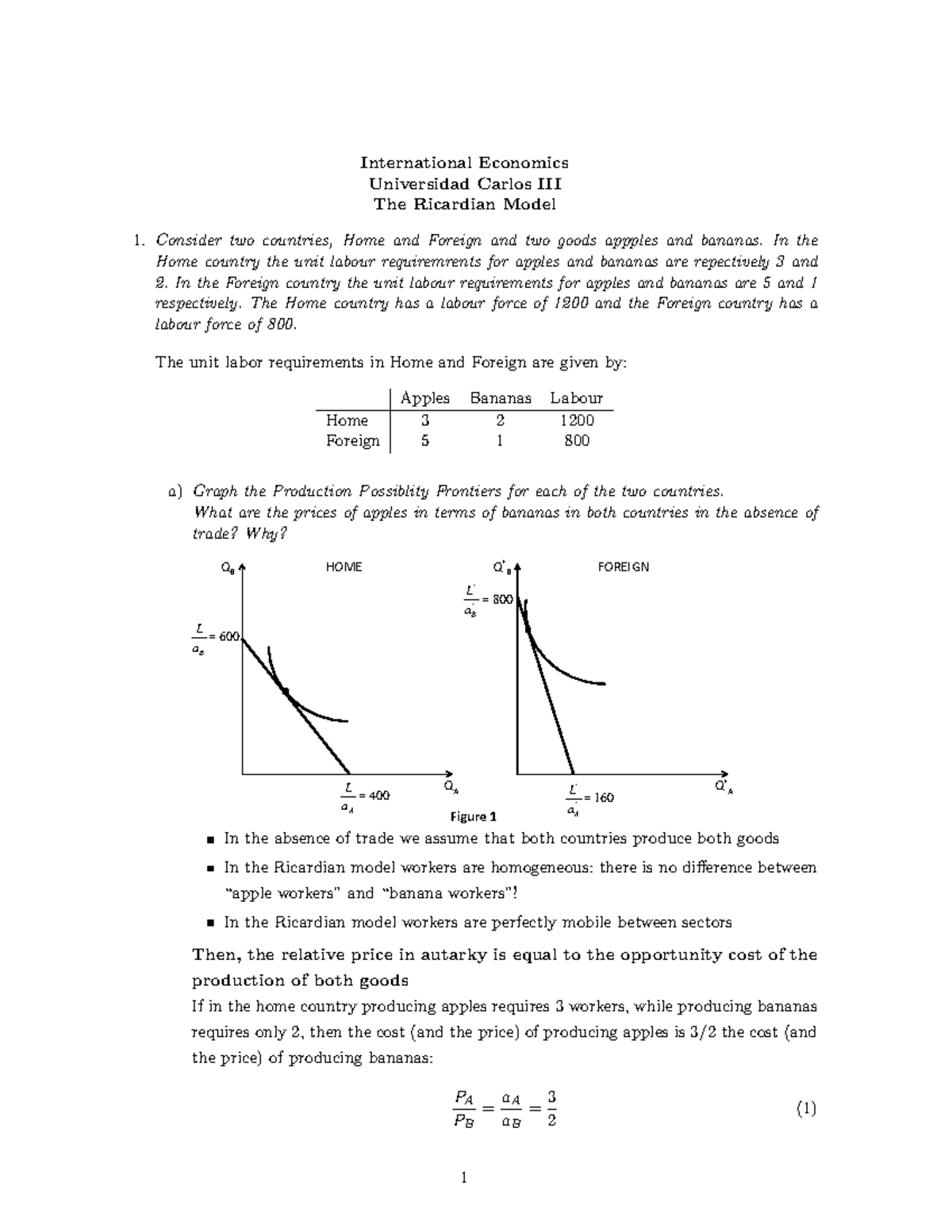 Problem Set 1 - Solutions PS1 - International Economics Universidad Carlos III The Ricardian ...