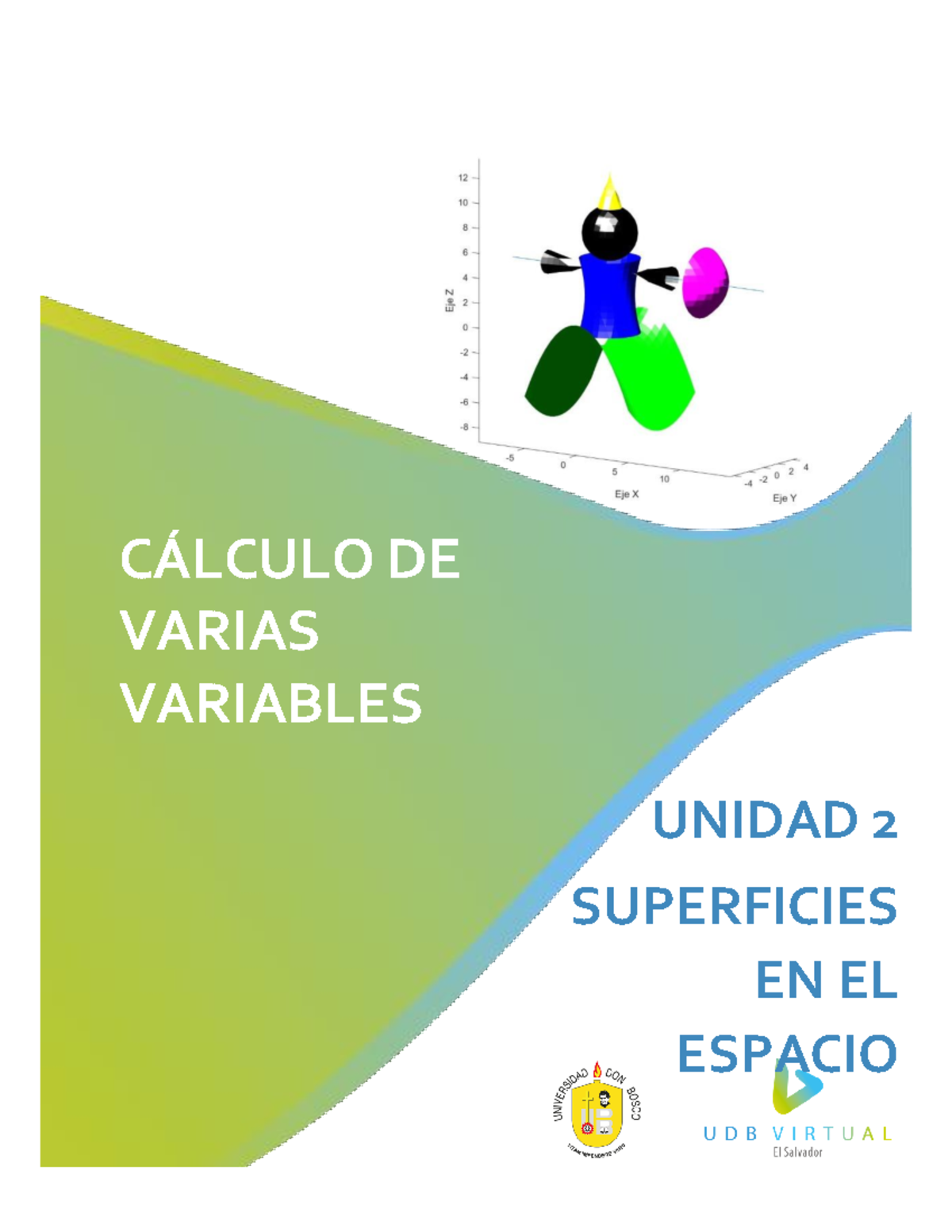 UIA2 - CLASES - C¡LCULO DE VARIAS VARIABLES UNIDAD 2 SUPERFICIES EN EL ESPACIO Se prohÌbe la ...