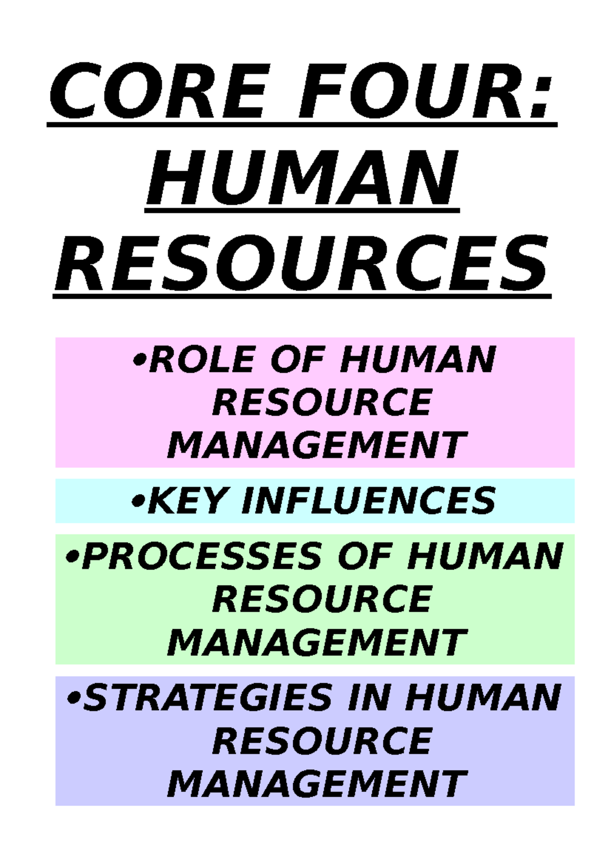 Core Four Human Resources - CORE FOUR: HUMAN RESOURCES ROLE OF HUMAN ...