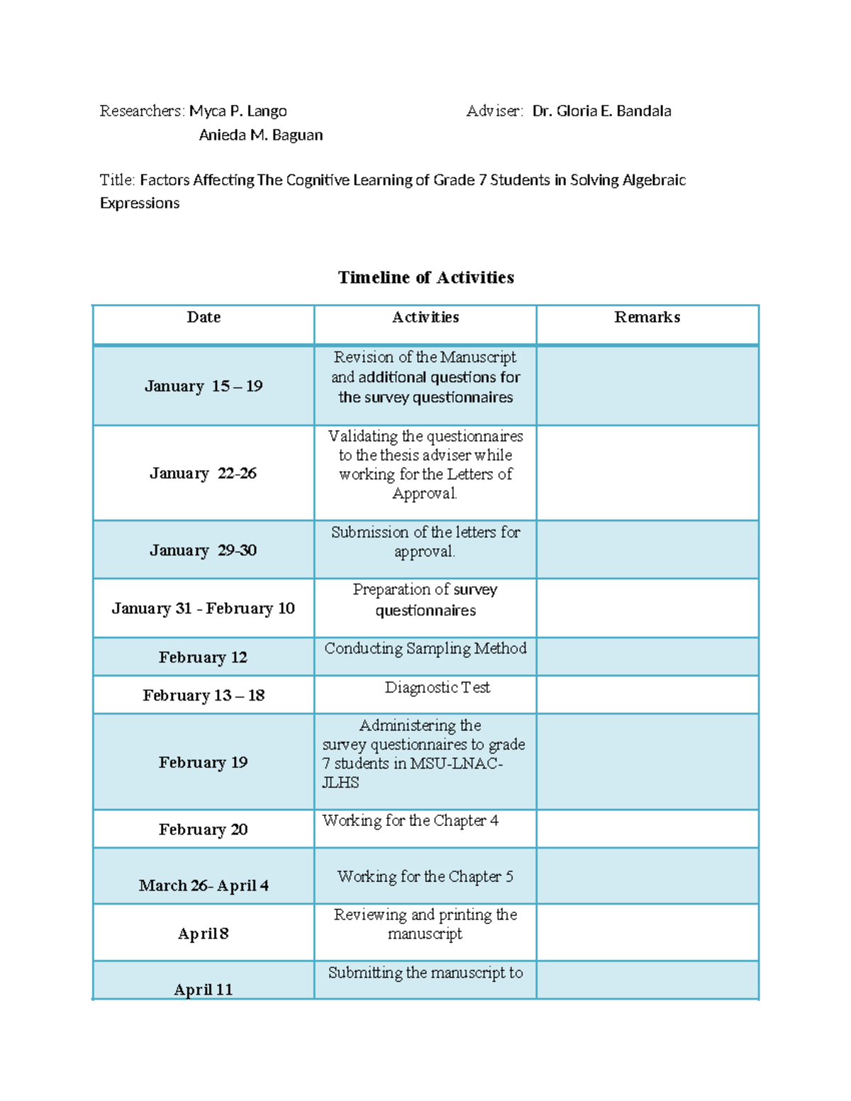 Timeline of Activities My Nieda - Researchers: Myca P. Lango Adviser ...