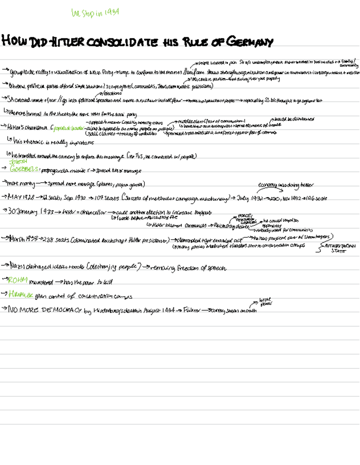 extra notes on hitler - he stop in 1934 HOW DID HITLER CONSOLIDATE HIS ...