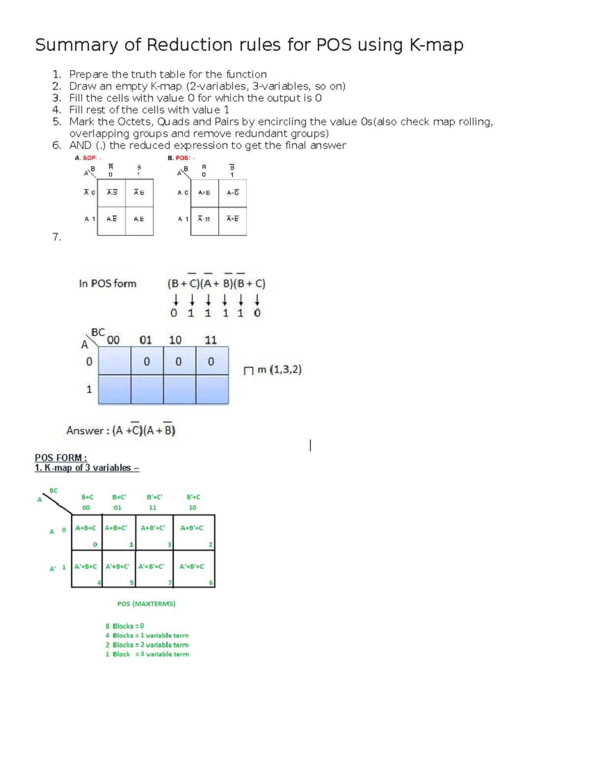 POS FORM - Summary of Reduction rules for POS using K-map 1. Prepare ...