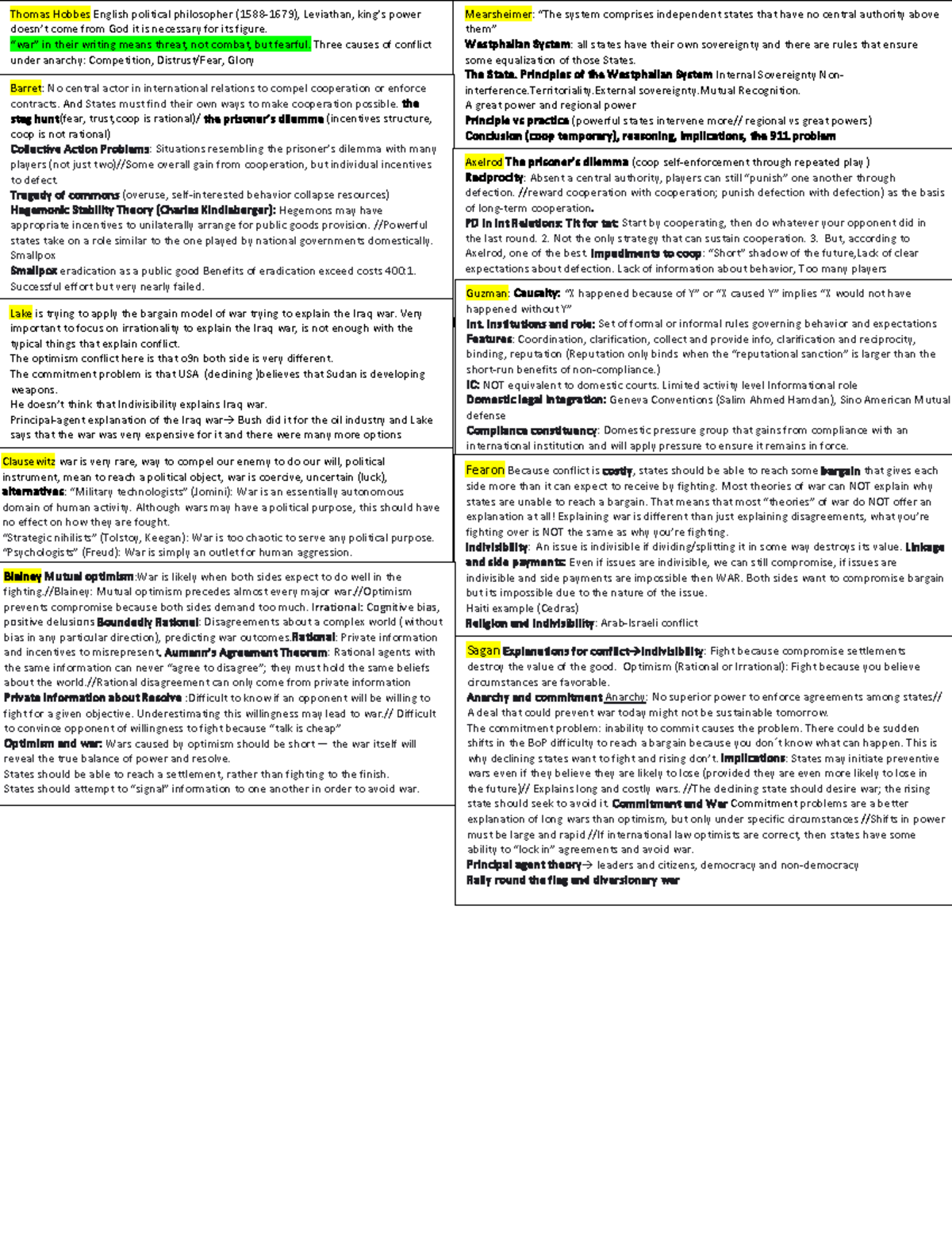Cheat sheet pol - Thomas Hobbes English political philosopher (1588 ...