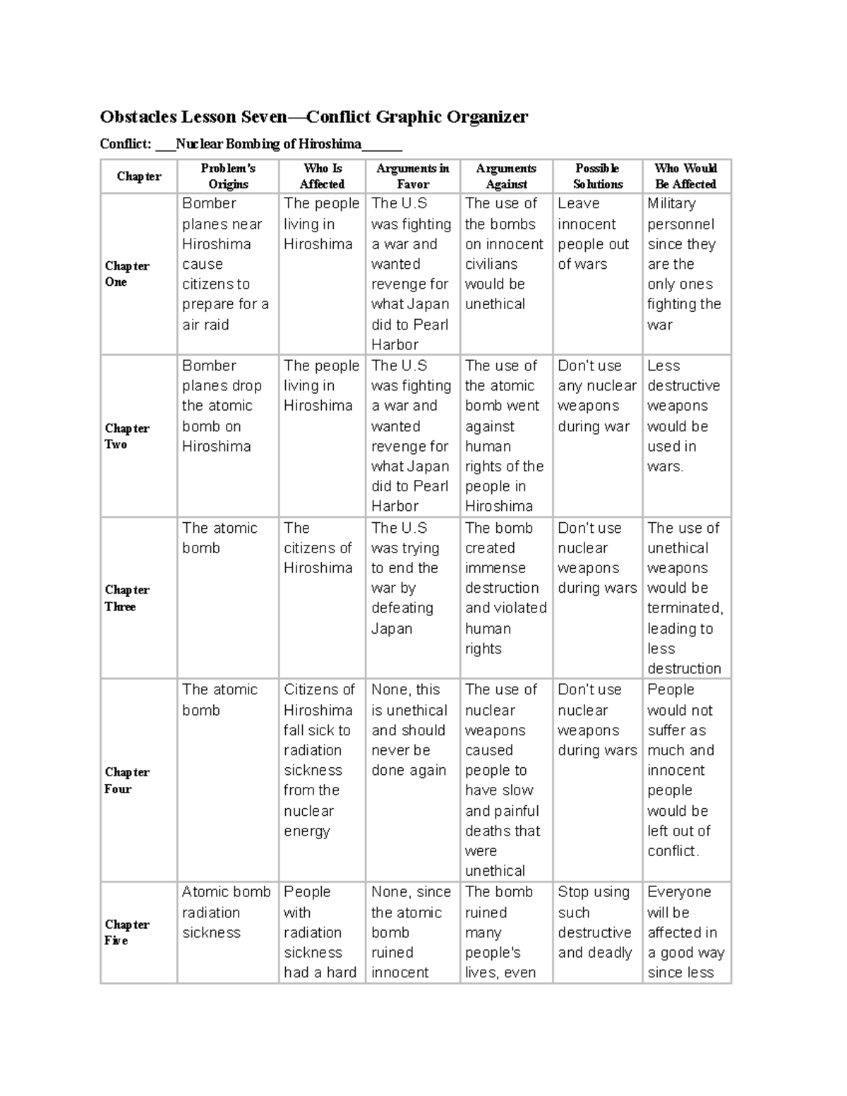 Conflict Graphic Organizer - Obstacles Lesson Seven—Conflict Graphic ...