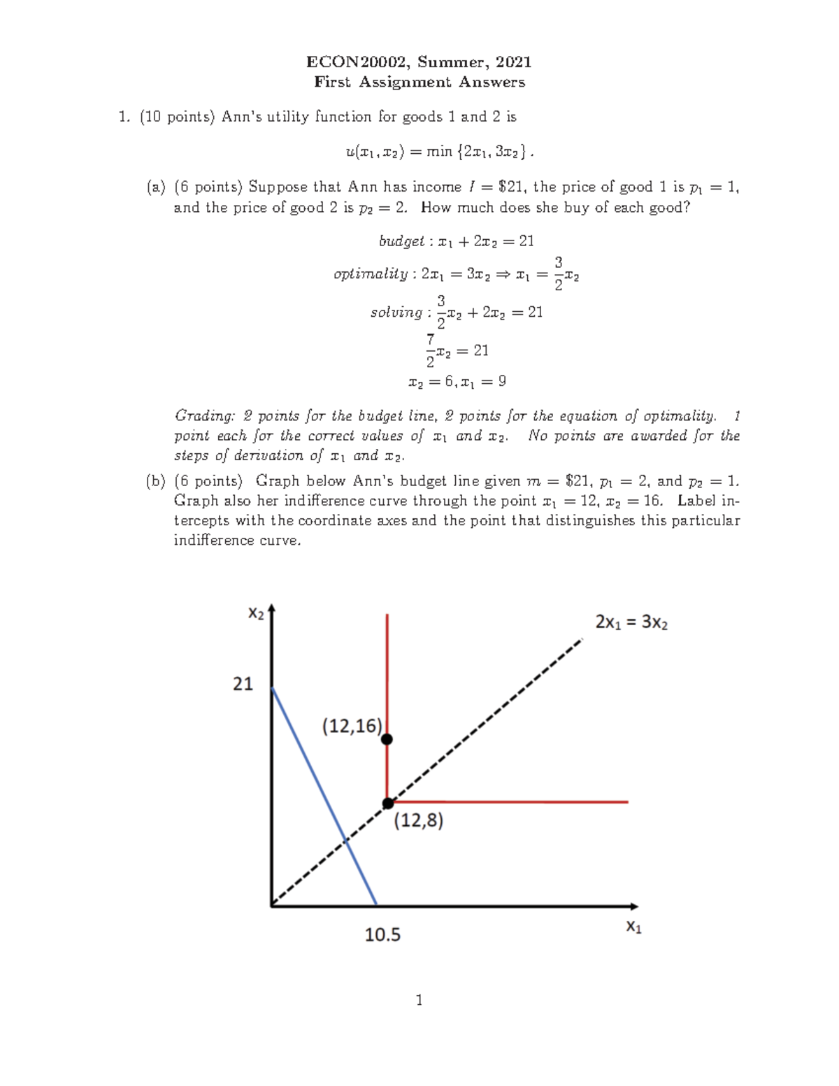 2021firstassignmentsolutions - ECON20002, Summer, 2021 First Assignment ...