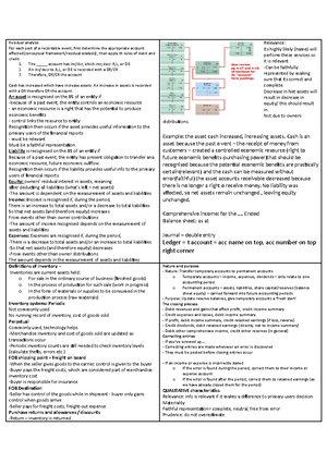 AS level Syllabus - Cambridge International AS & A Level Accounting ...