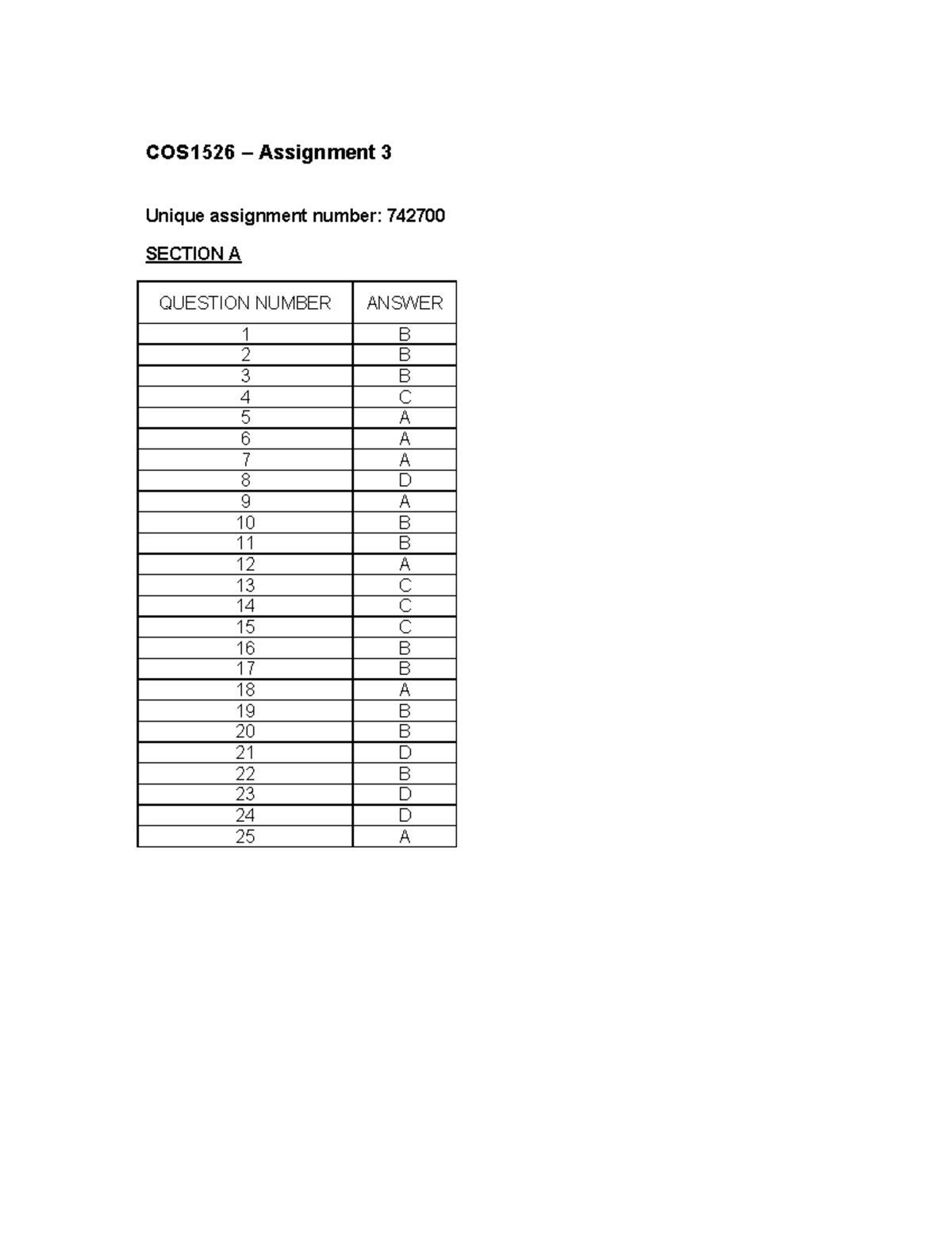 COS2626 ASSIGNMENT 3 - 2019 S2 - COS1526 – Assignment 3 Unique ...
