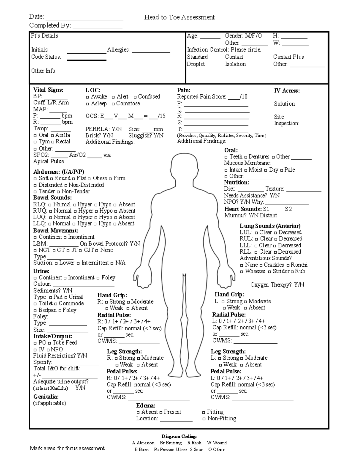 Head To Toe Assessment - Date: ______________________ Completed By ...