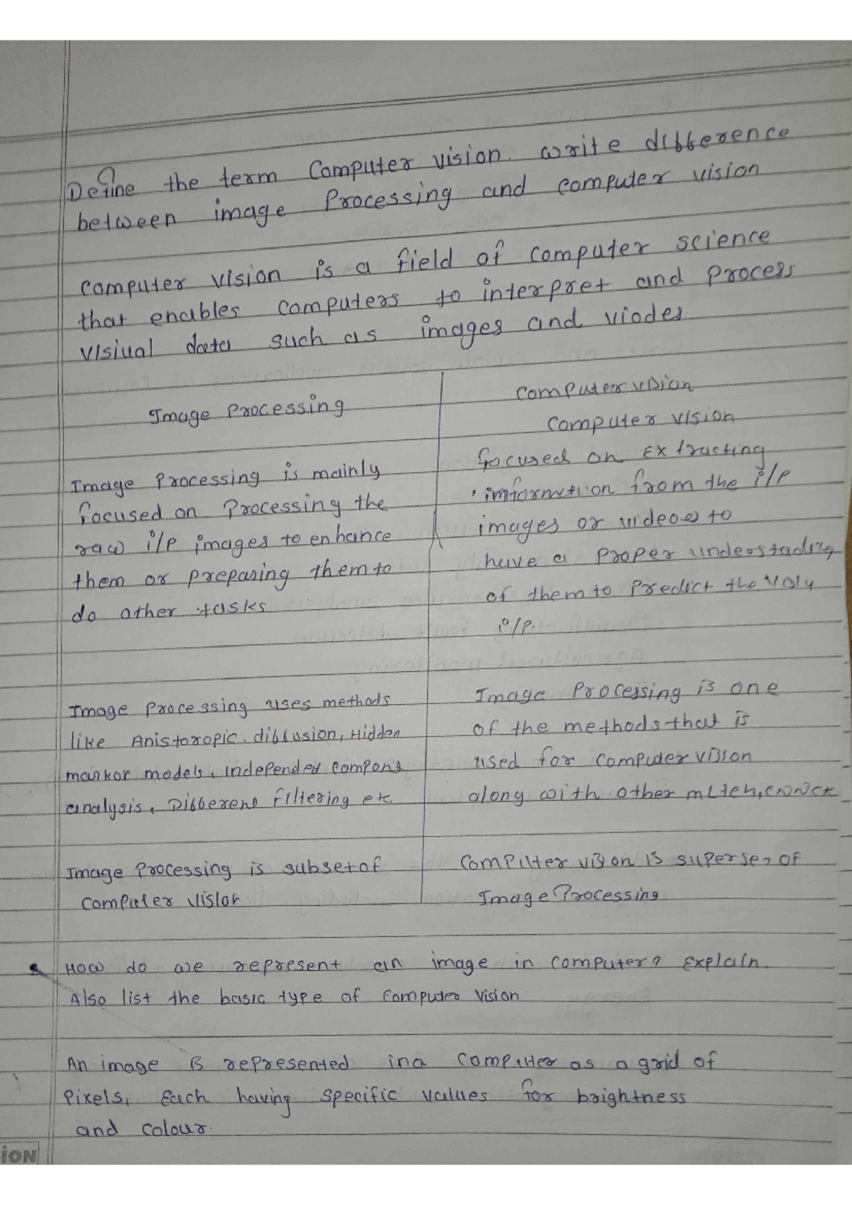 Cv - Assignment - the term Computer vision write difference vision ...