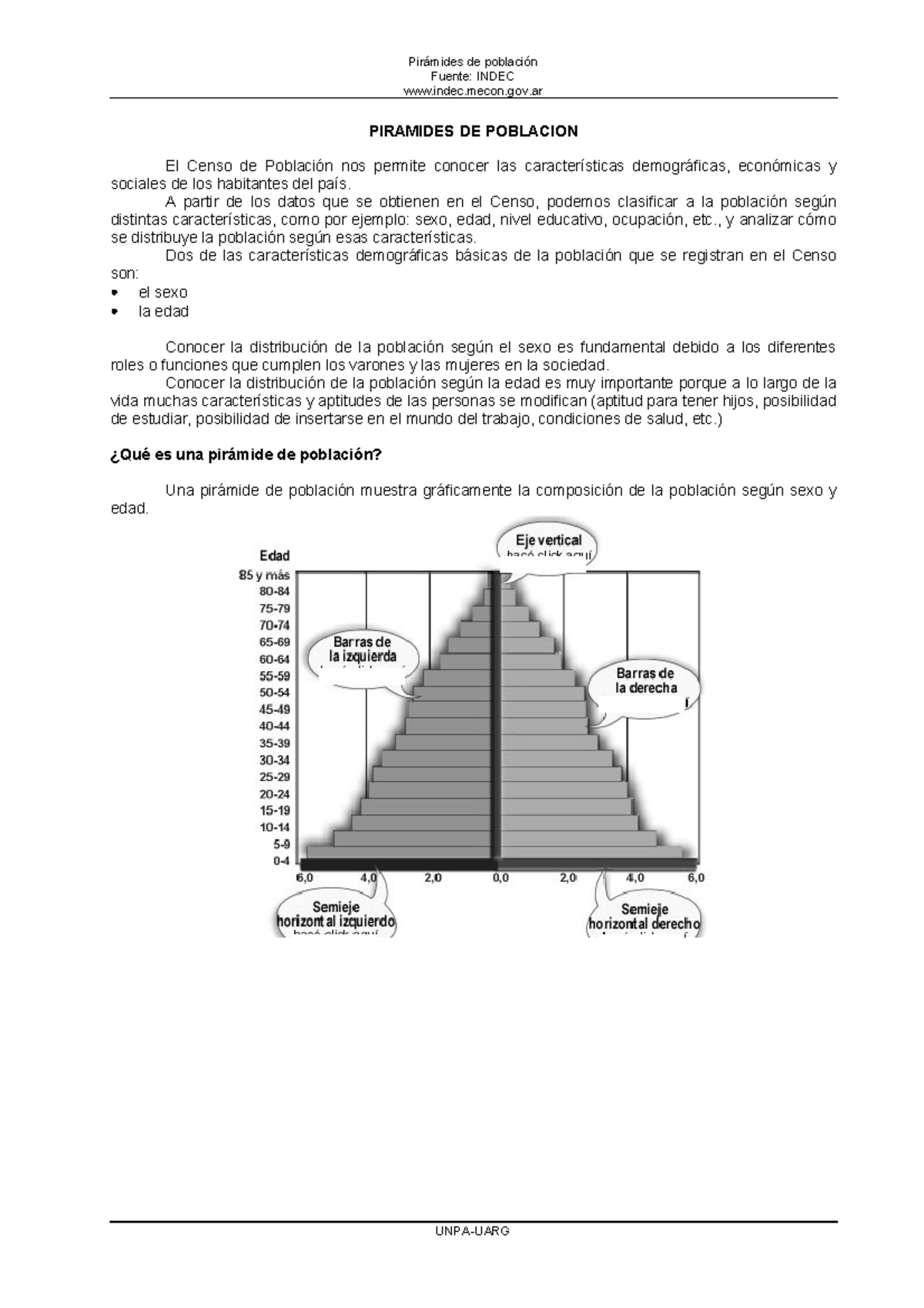 Piramides de poblacion indec - Fuente: INDEC indec.mecon.gov PIRAMIDES ...
