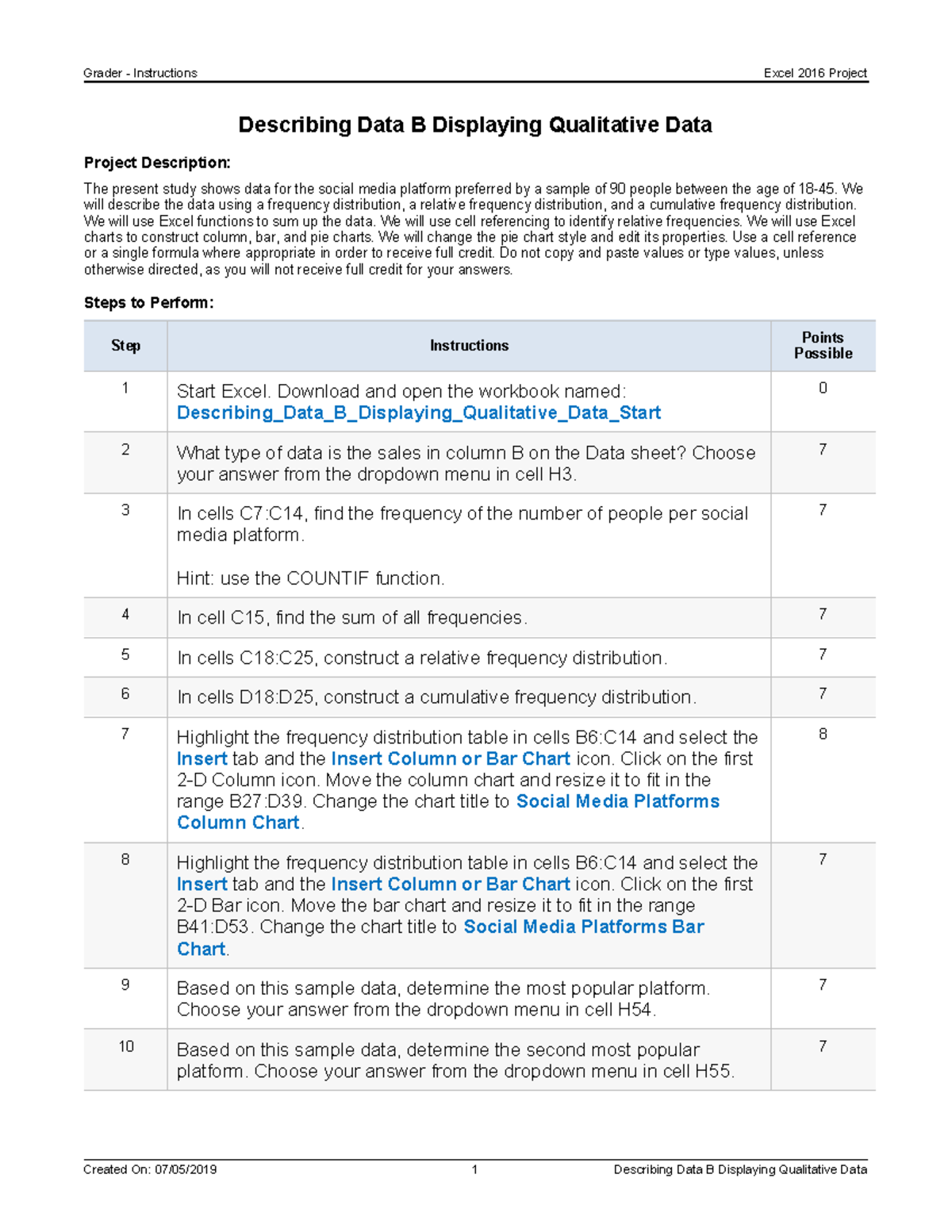 Describing Data B Displaying Qualitative Data Instructions - Grader - Instructions Excel 2016 ...