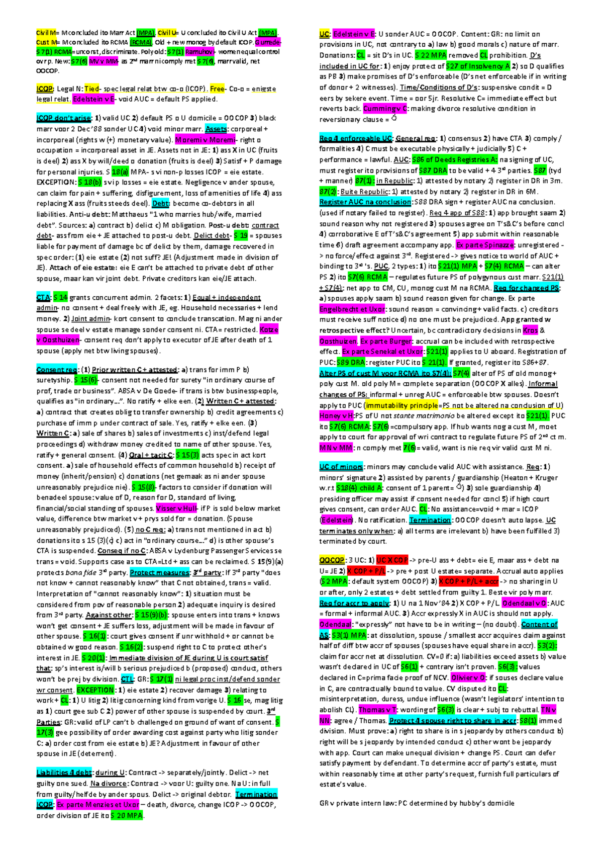 PDF Cheat Sheet - Civil M= M concluded ito Marr Act (MPA). Civil U= U ...