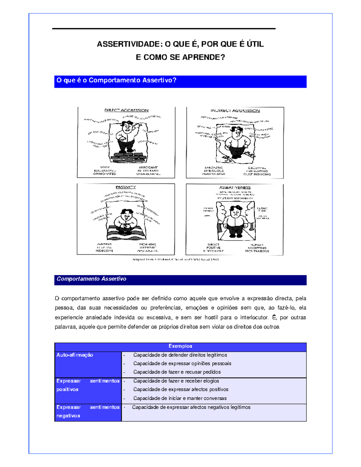 Assertividade pdf - ASSERTIVIDADE: O QUE É, POR QUE É ÚTIL E COMO SE APRENDE? O que é o - Studocu