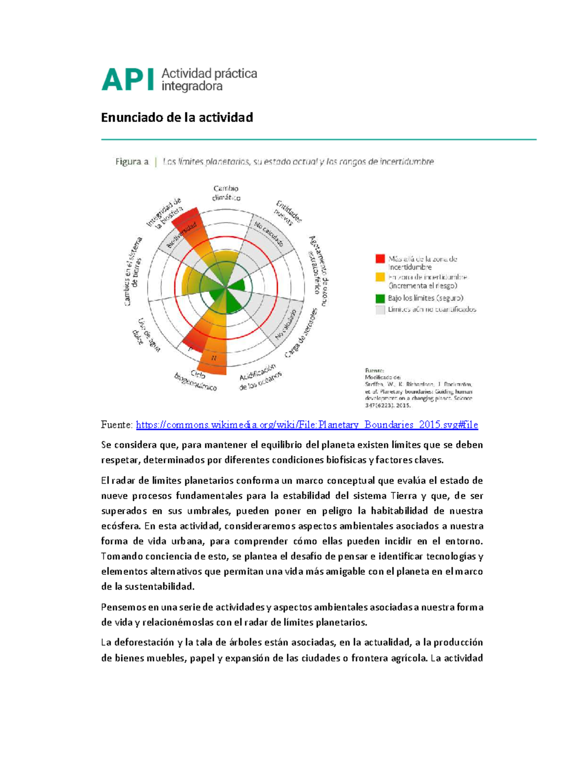 API2 - Enunciado de la actividad - Enunciado de la actividad Fuente: - Studocu