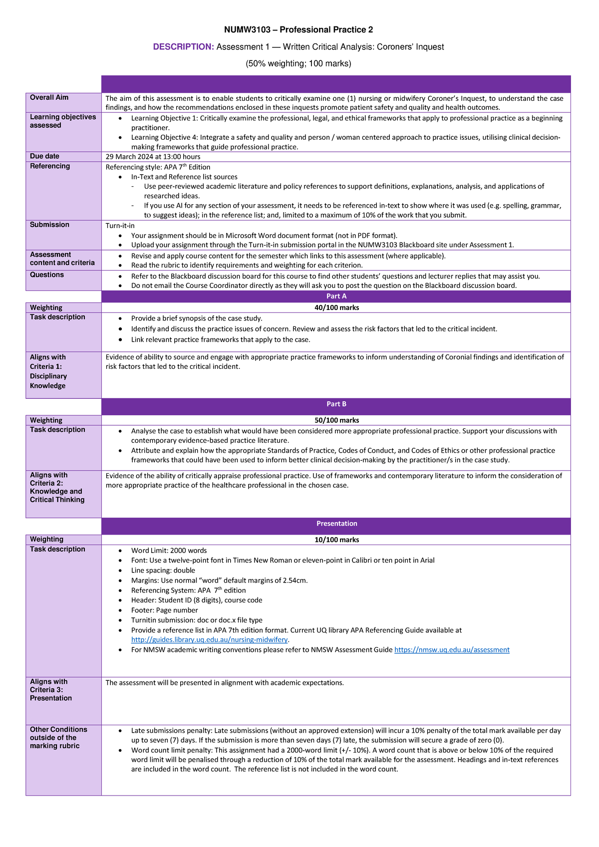 NUMW3103 A1 Assessment Task Sheet 2024 - NUMW3103 – Professional ...