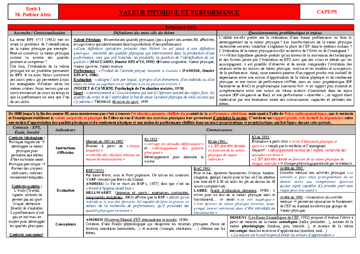 Fiche valeurs physique et performance - Ecrit 1 M. Pothier Alric VALEUR ...