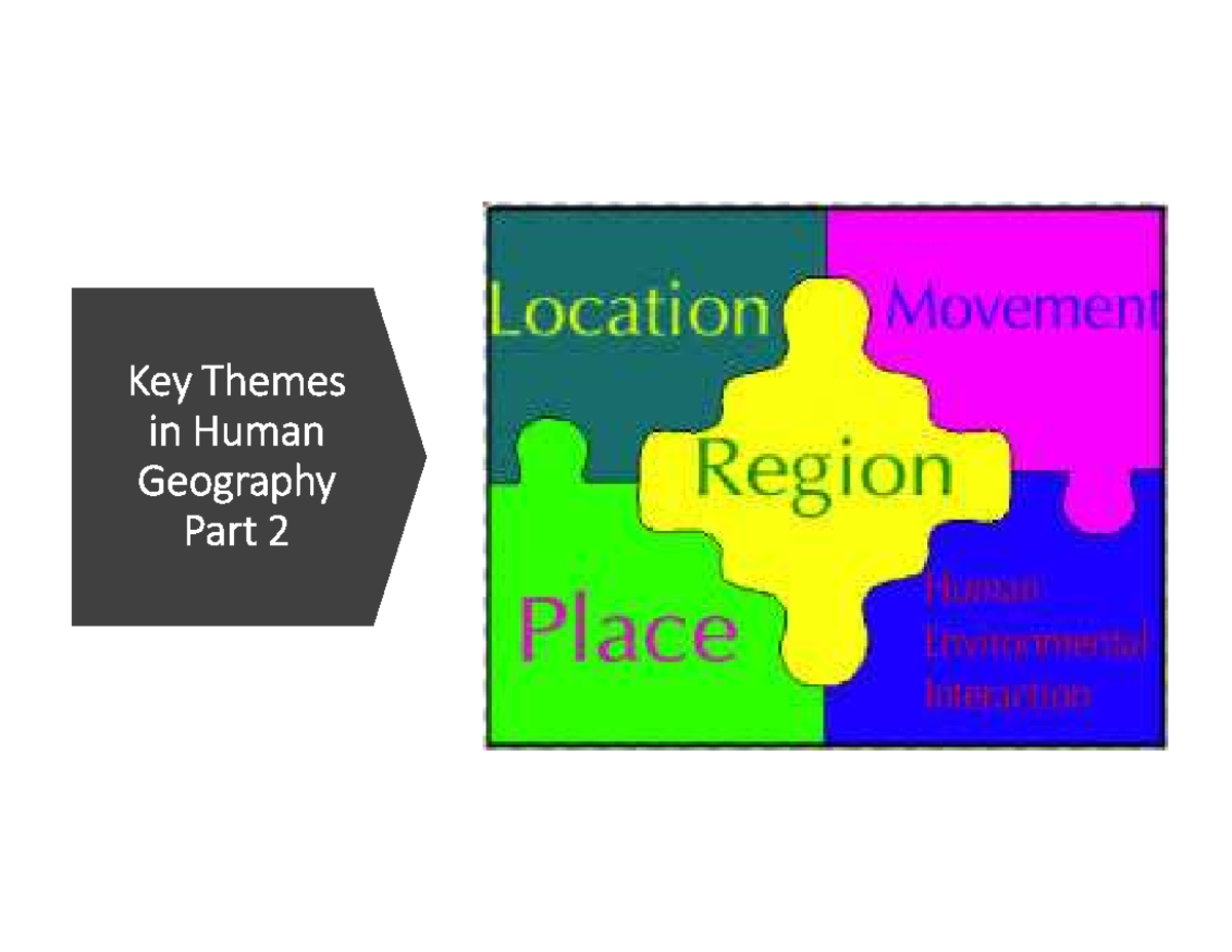 Lecture 3 Key Themes In Human Geography Part 2 Key Themes In Human