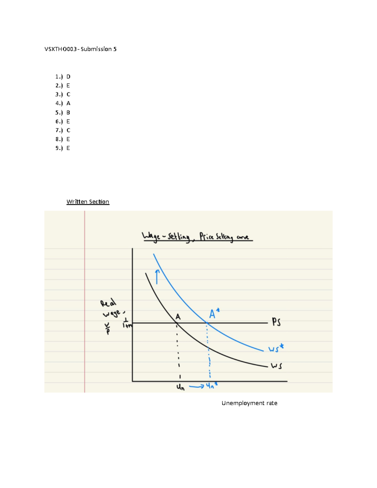 Tutorial 5-answers - ECO2004S - VSXTHO003- Submission 5 1.) D 2.) E 3 ...