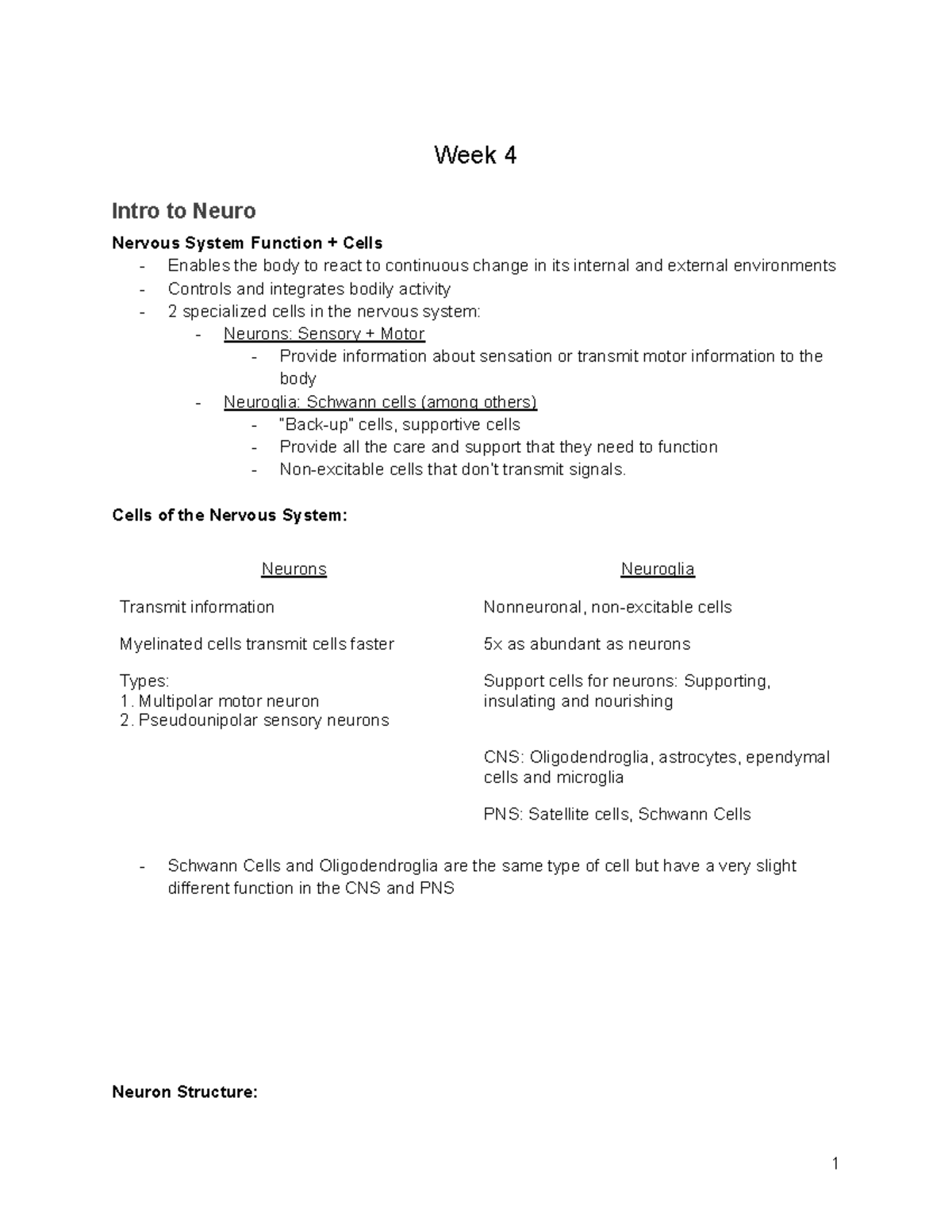 HS2300 WEEK 4 - Week 4 - Week 4 Intro to Neuro Nervous System Function ...