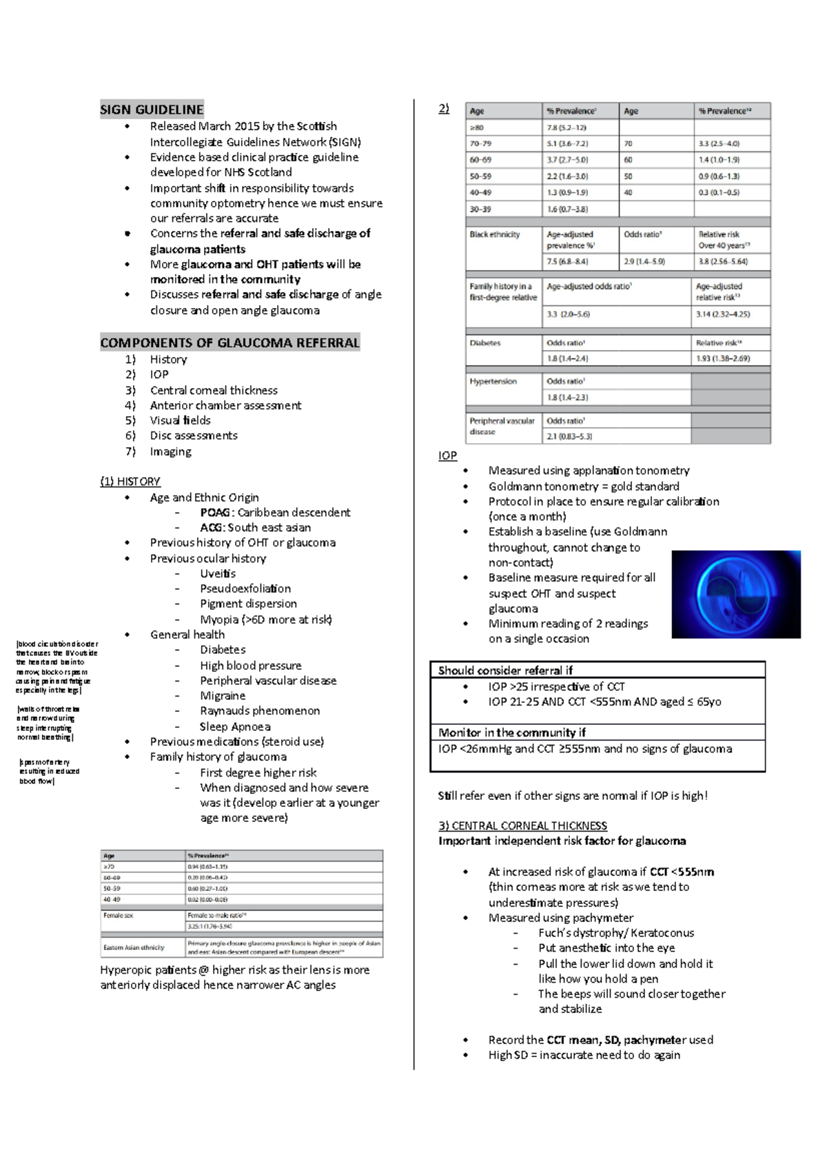 7 - SIGN glaucoma guideline - SIGN GUIDELINE Released March 2015 by the ...