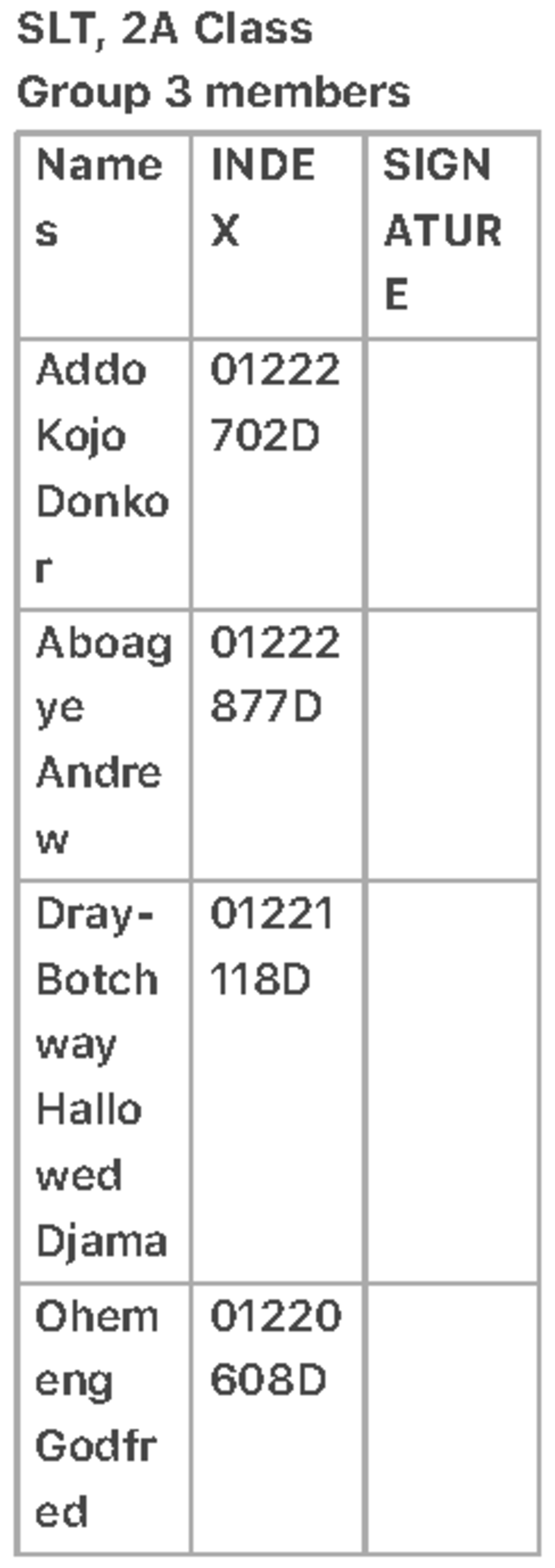 SLT, 2A Class - Summary Biochemistry - SLT, 2A Class Group 3 members ...