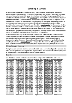 Notes Confidence Interval Notes + Confidence Intervals Questions ...