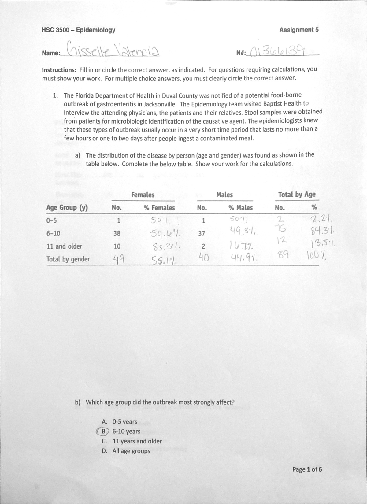 Assignment 5 Summer Semester Homework HSC 6505 UNF Studocu