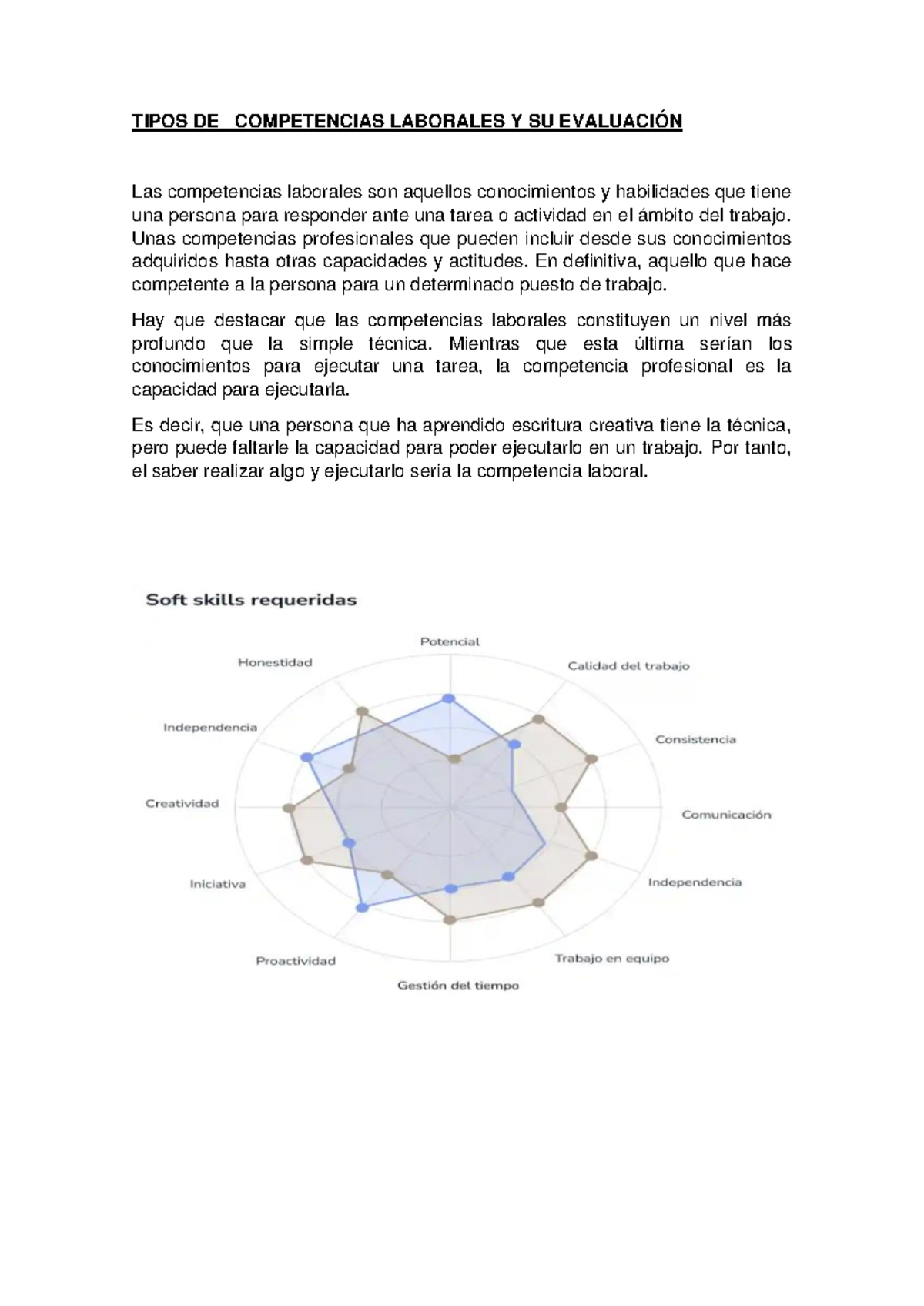 Tipos DE Competencias Laborales Y SU Evaluación - TIPOS DE COMPETENCIAS LABORALES Y SU ...
