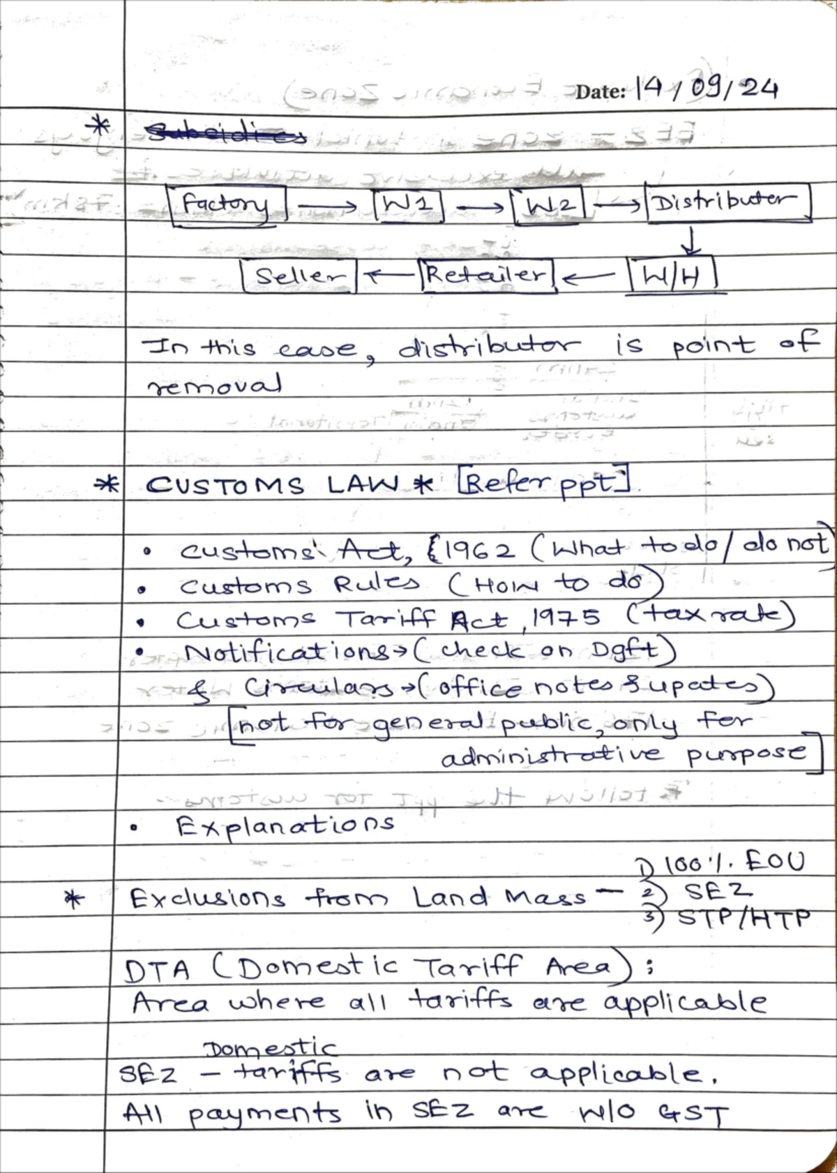 EXIM notes - This subject covers the steps involved in the process of ...