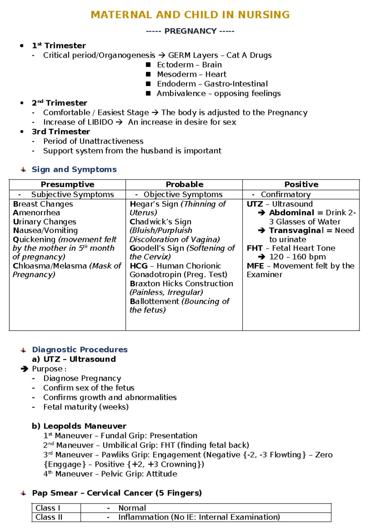 Maternal AND Child IN Nursing - MATERNAL AND CHILD IN NURSING ...