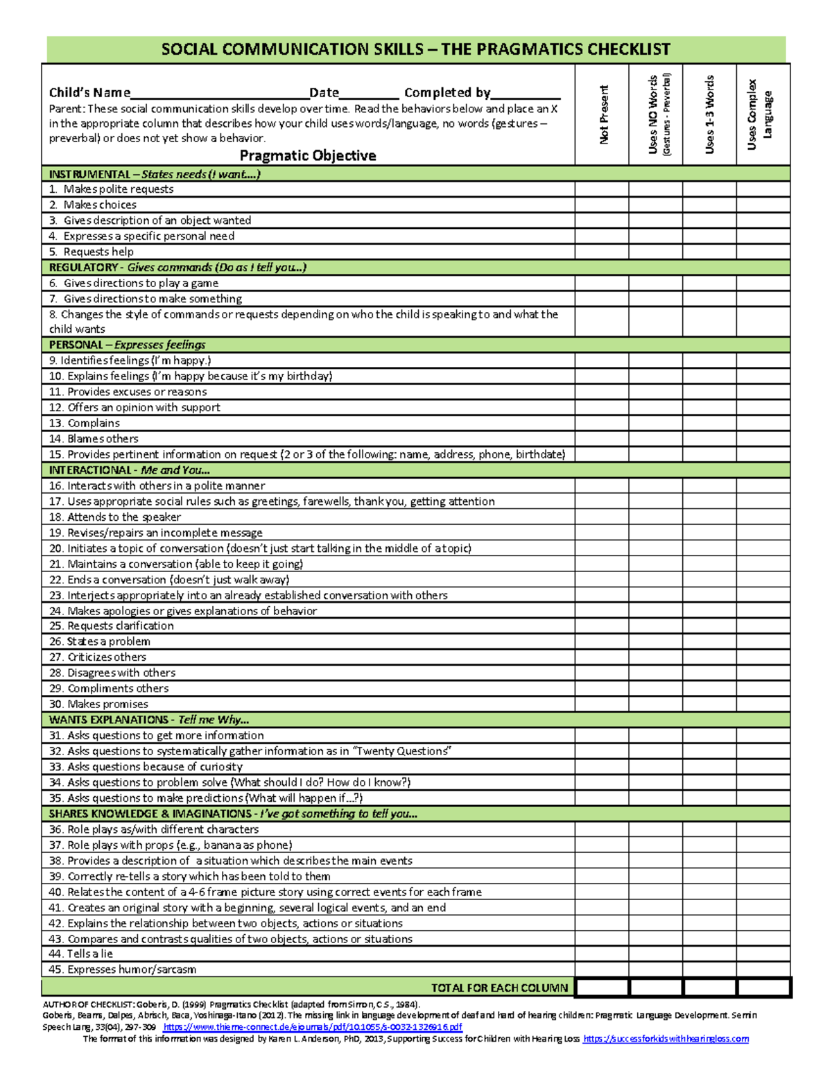 Pragmatics- Checklist - SOCIAL COMMUNICATION SKILLS – THE PRAGMATICS ...