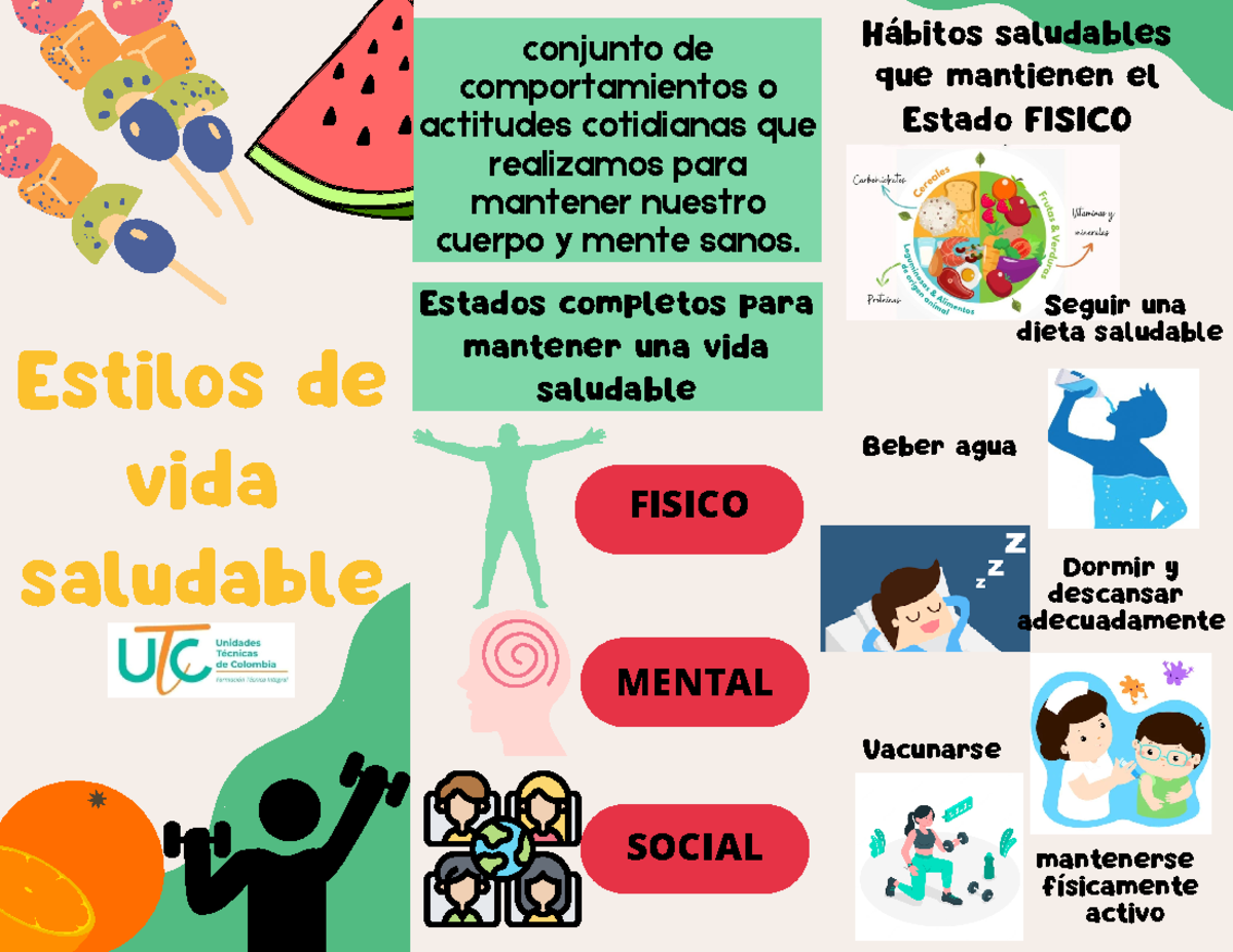 Estilos de vida saludable - Estilos de vida saludable conjunto de comportamientos o actitudes ...