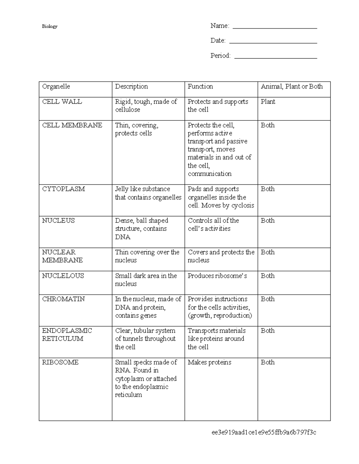 Cell Organelles Worksheet key 2 - Biology Name: Date: Period: Organelle ...