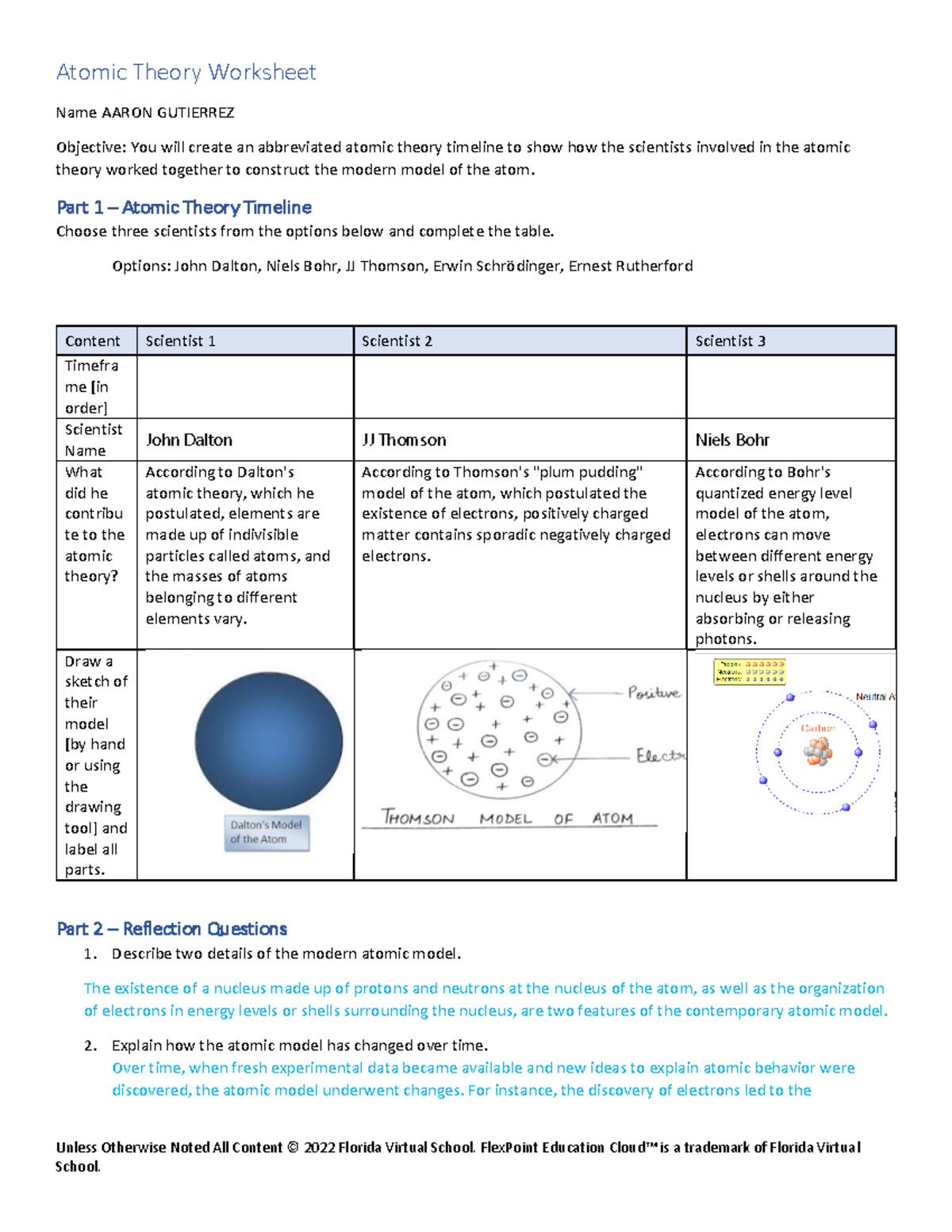 Worksheet atomic theory - Unless Otherwise Noted All Content © 2022 ...