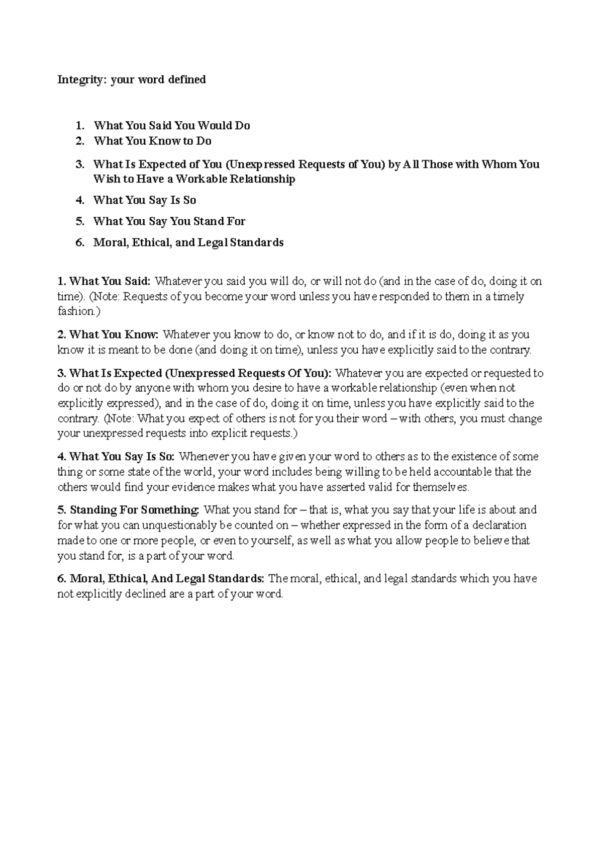 01b Integrity - A summary - Integrity: your word defined What You Said ...