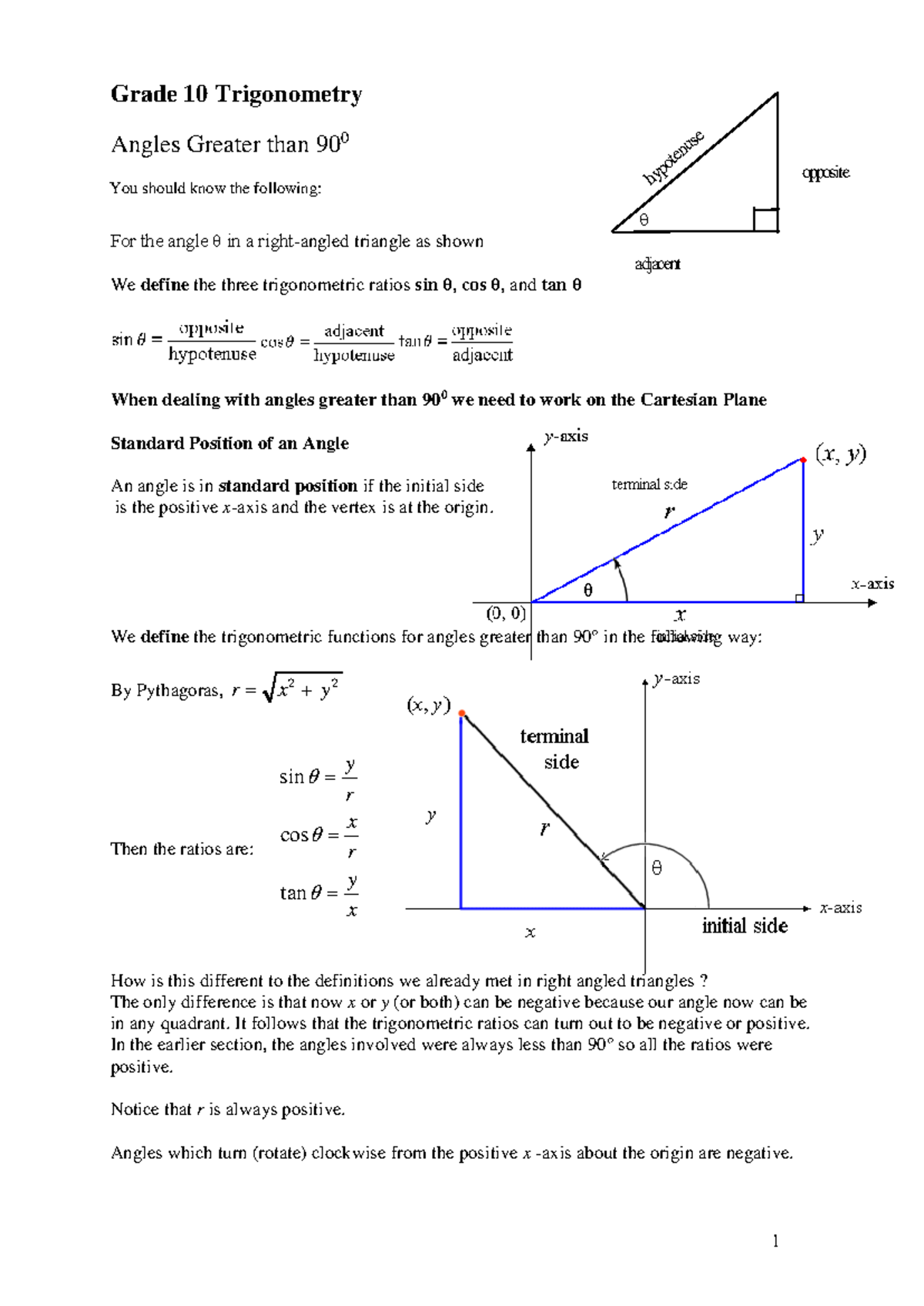G10 Trig Booklet 2018 - asgdgasdgas - ####### θ ####### opposite ...