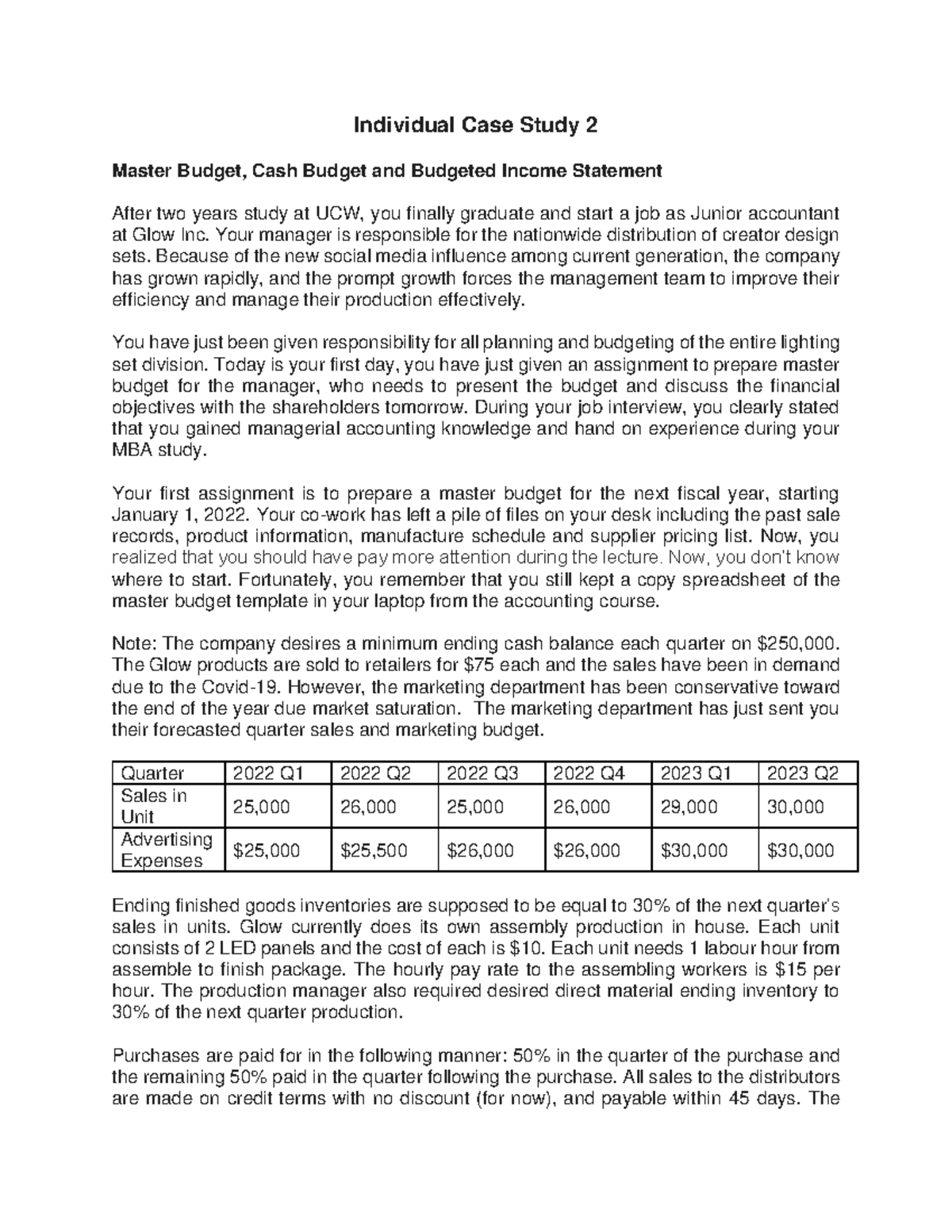 Individual Case 2021 Winter - Individual Case Study 2 Master Budget ...