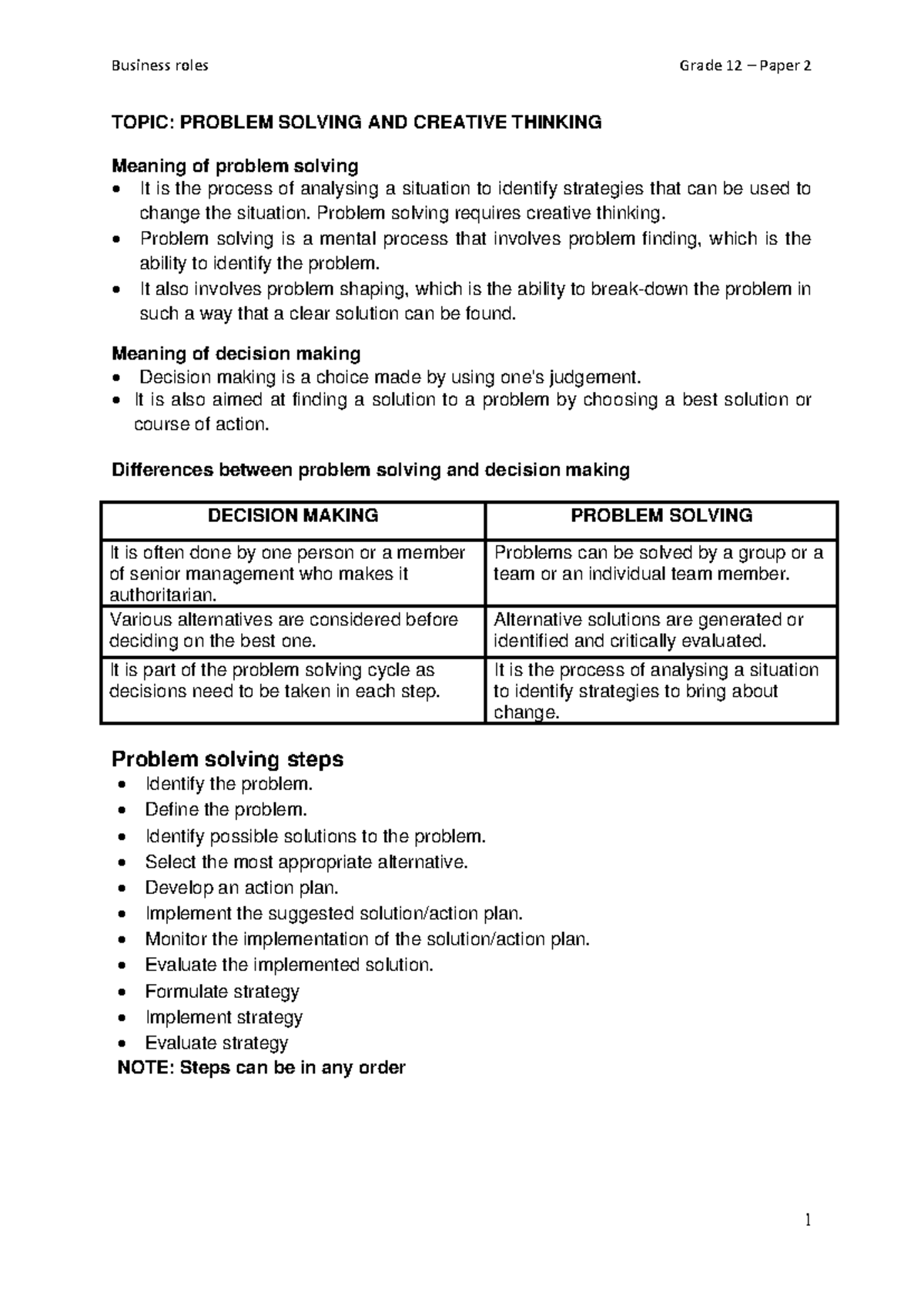 Topic 1 grade 12 creativity - TOPIC: PROBLEM SOLVING AND CREATIVE ...