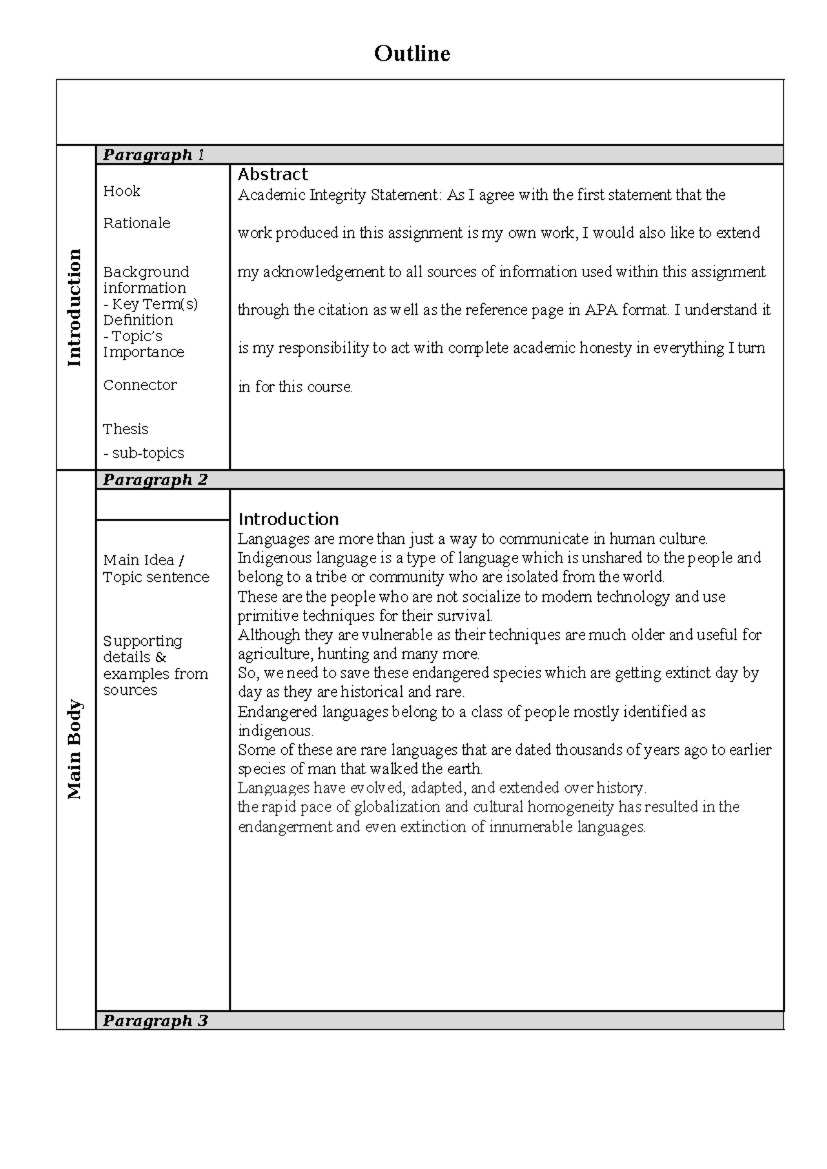 Langauges essay outline - Outline Introduction Paragraph 1 Hook ...